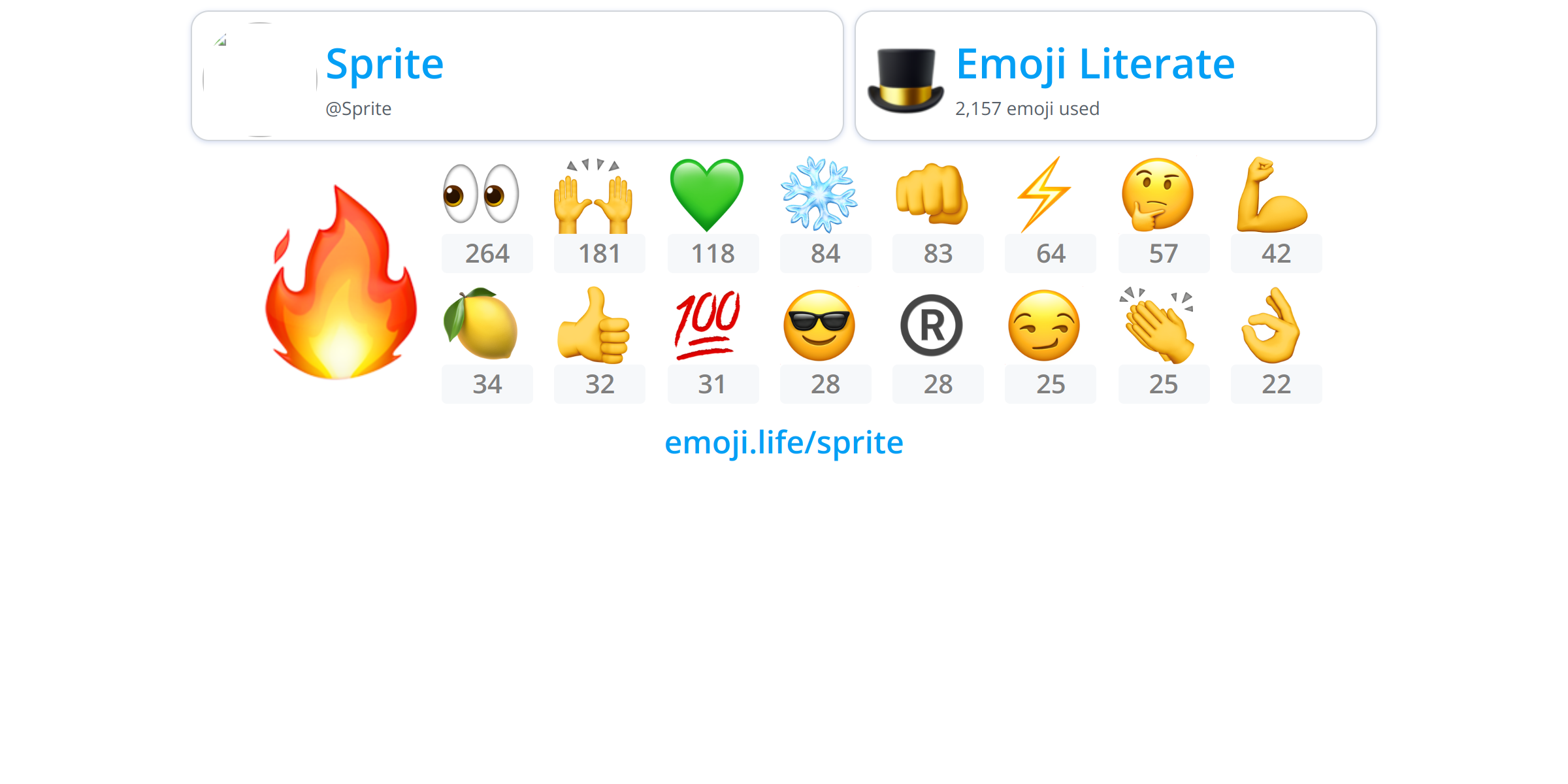 @Sprite - Emoji.Life