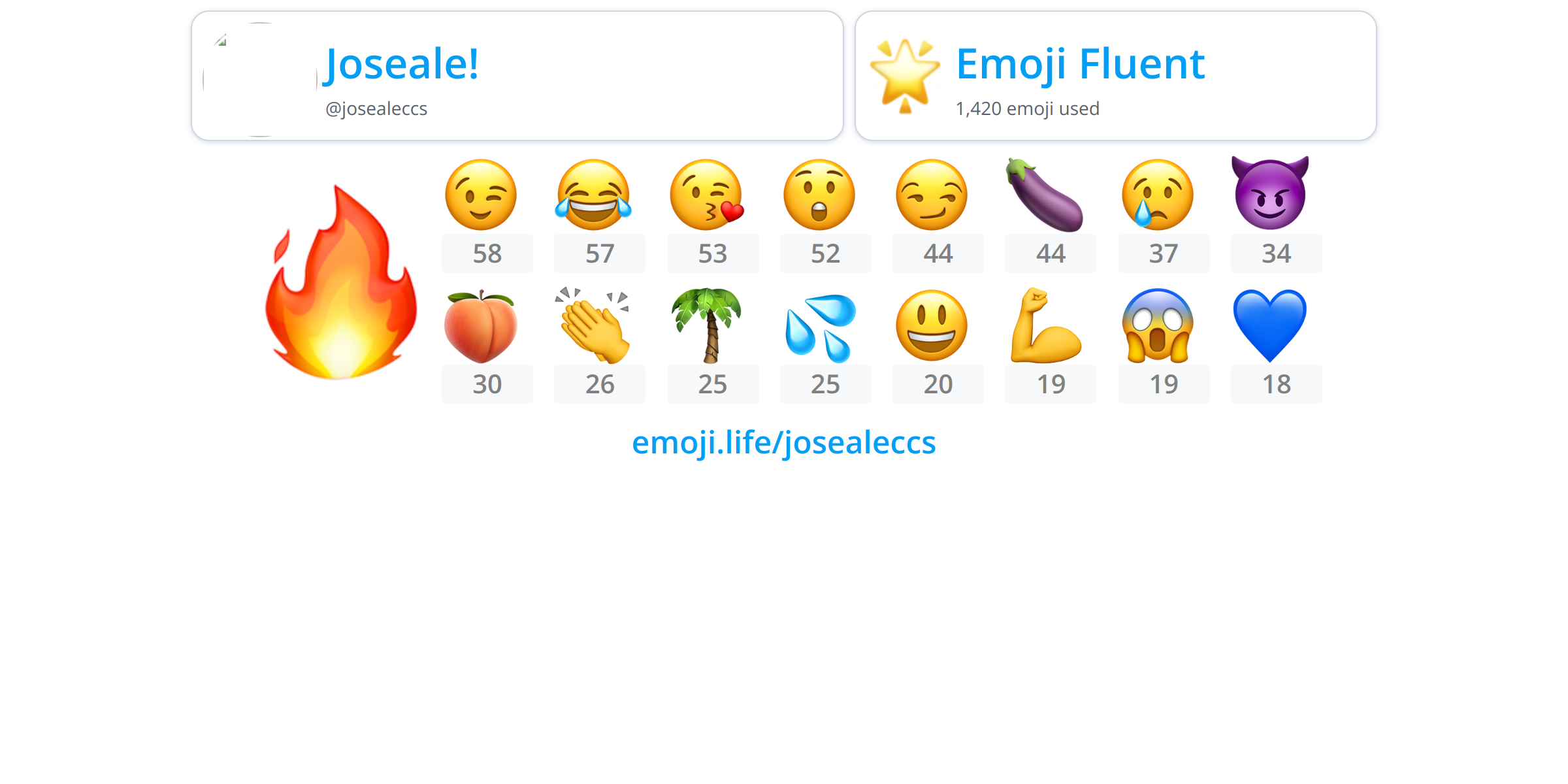 @josealeccs - Emoji.Life
