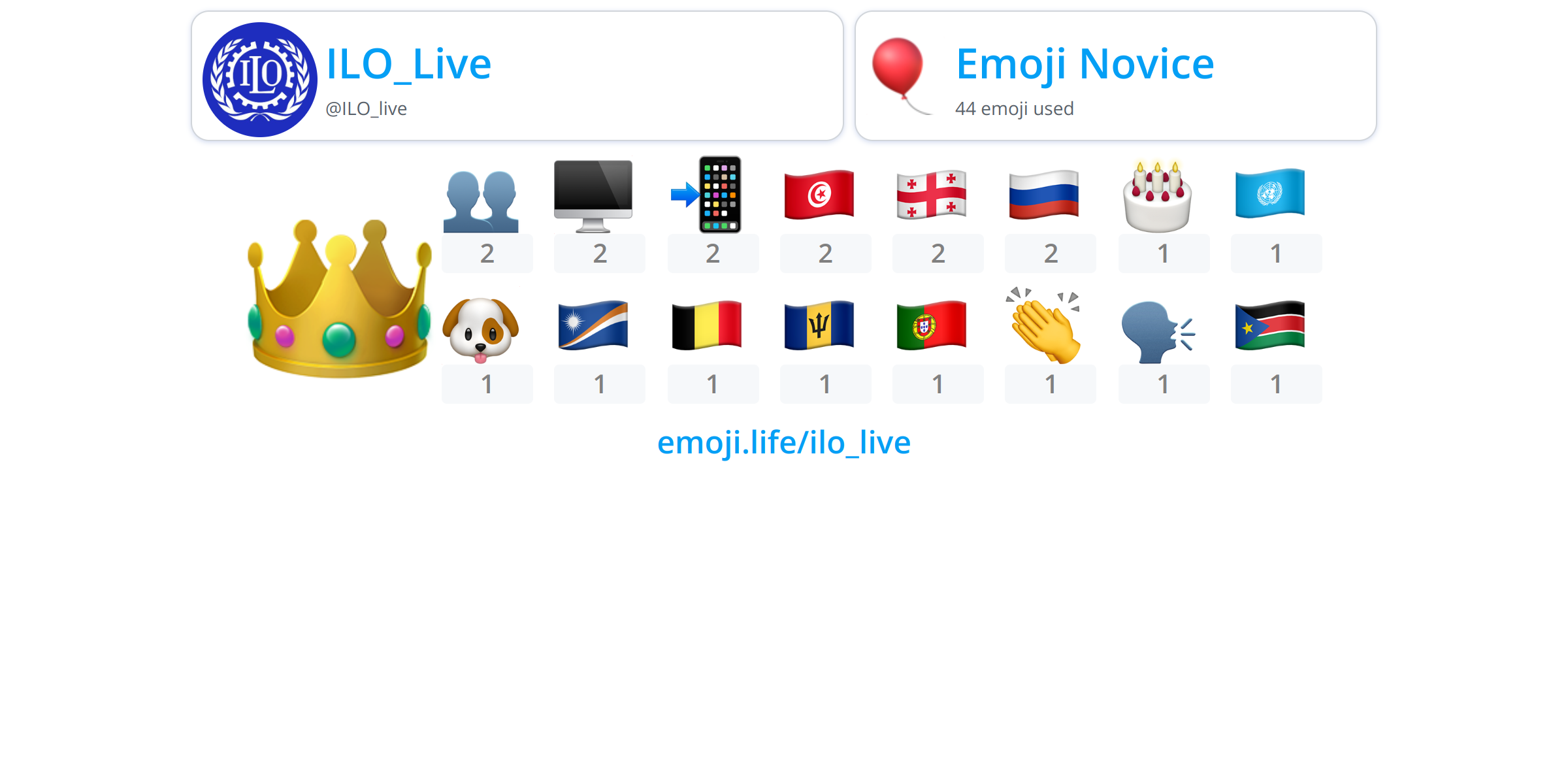 @ILO_live - Emoji.Life @ILO_live - Emoji.Life
