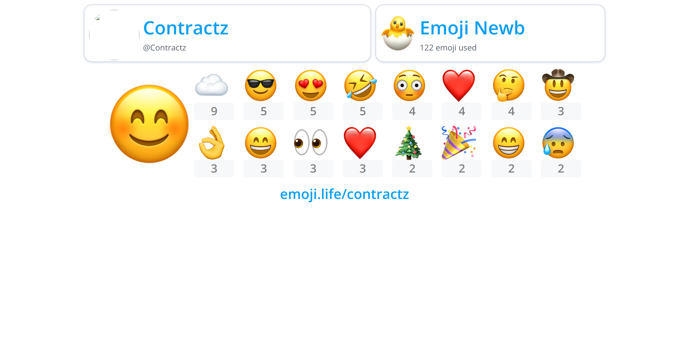 @Contractz - Emoji.Life
