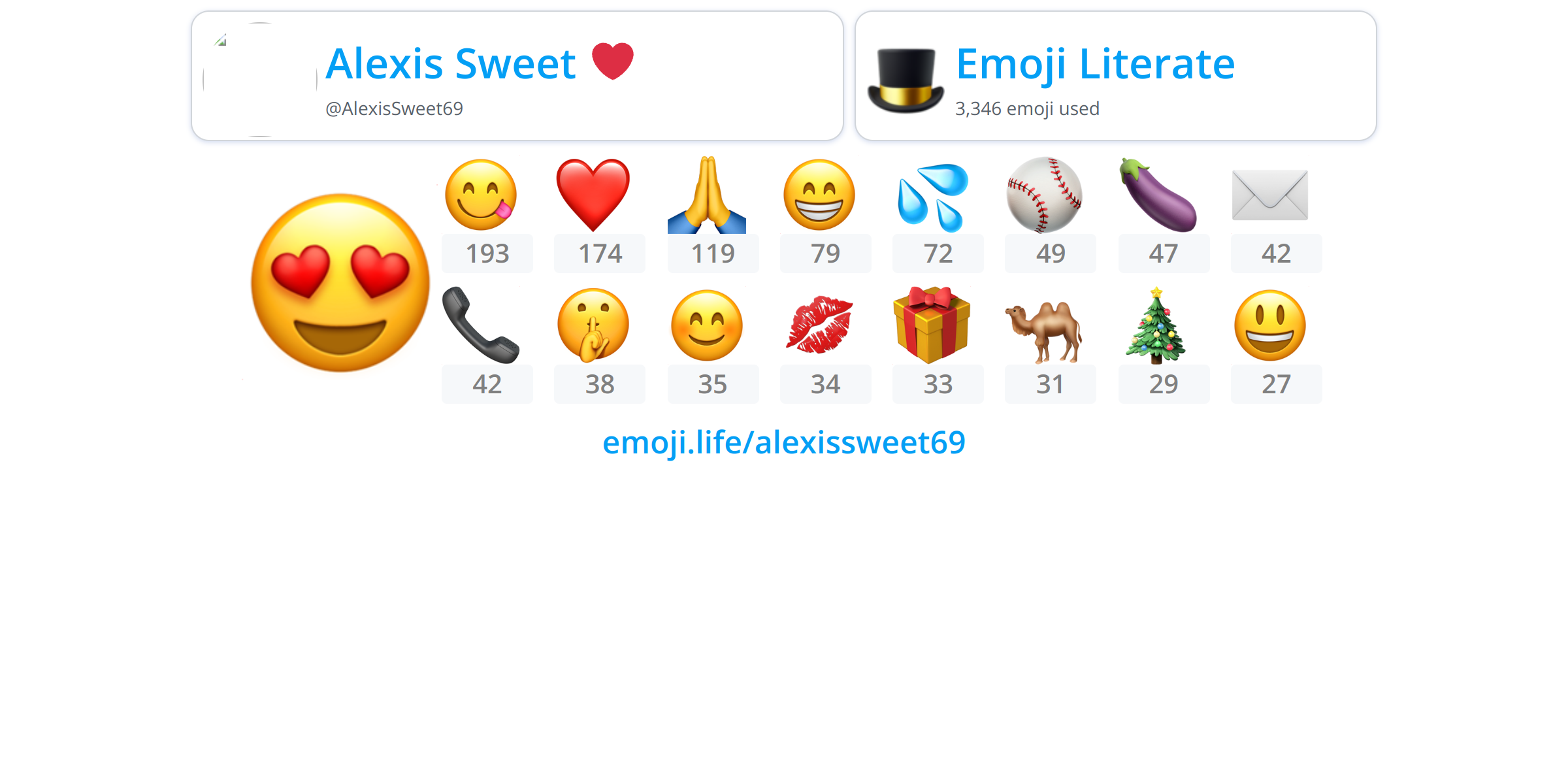 @AlexisSweet69 - Emoji.Life