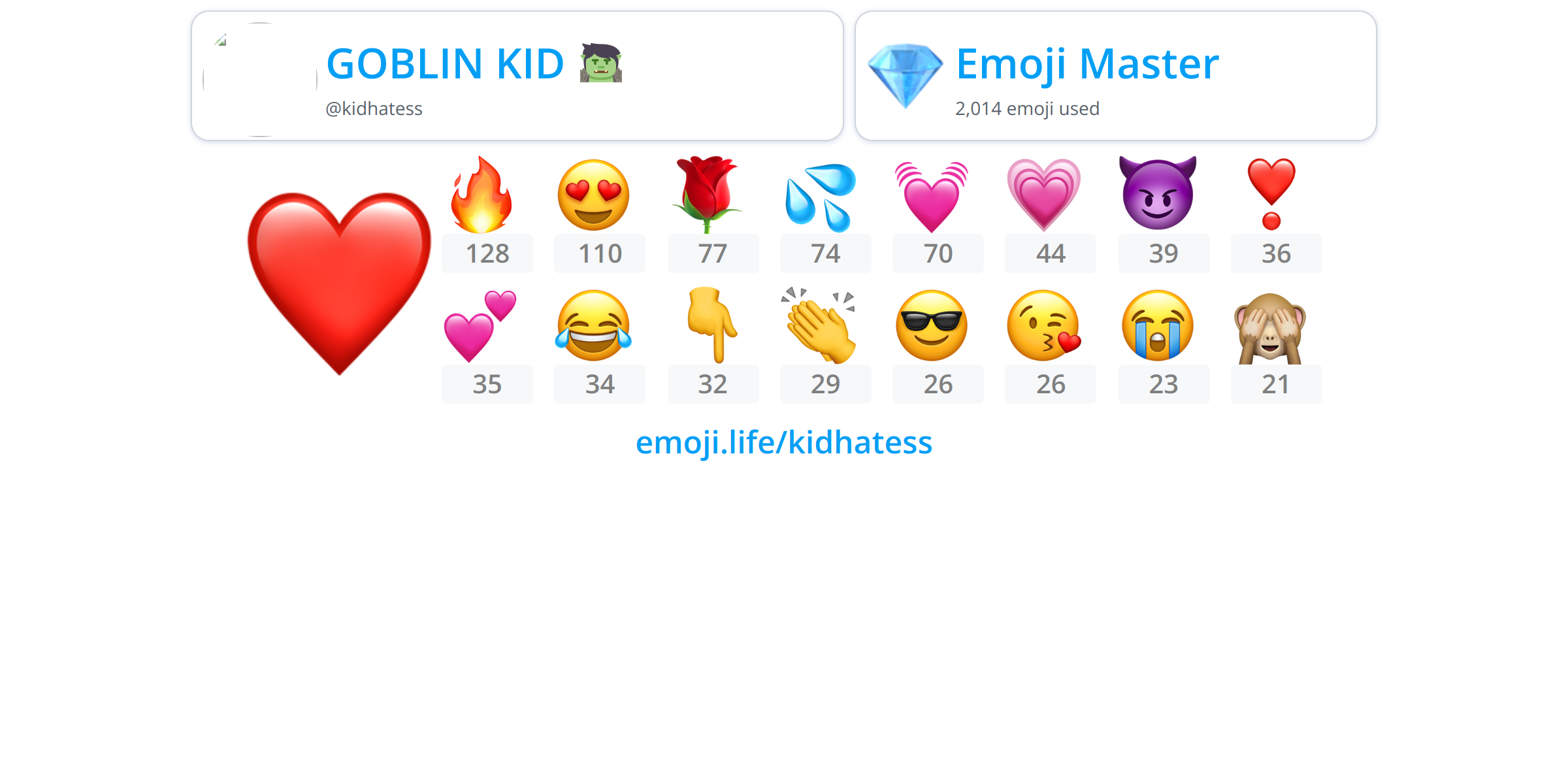 @frejayeahh - Emoji.Life