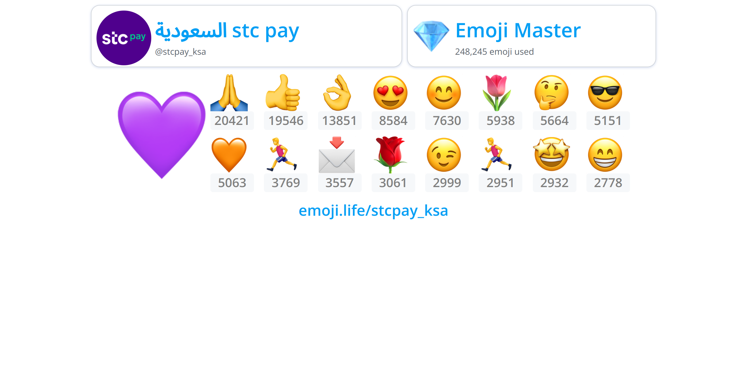 @stcpay_ksa - Emoji.Life