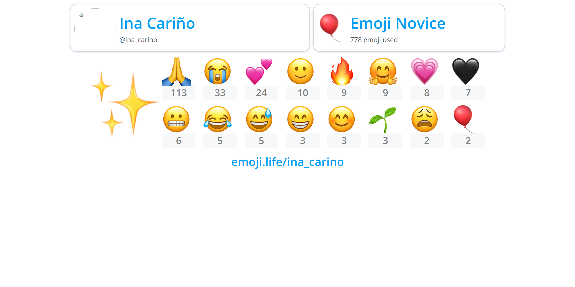 @ina_carino - Emoji.Life