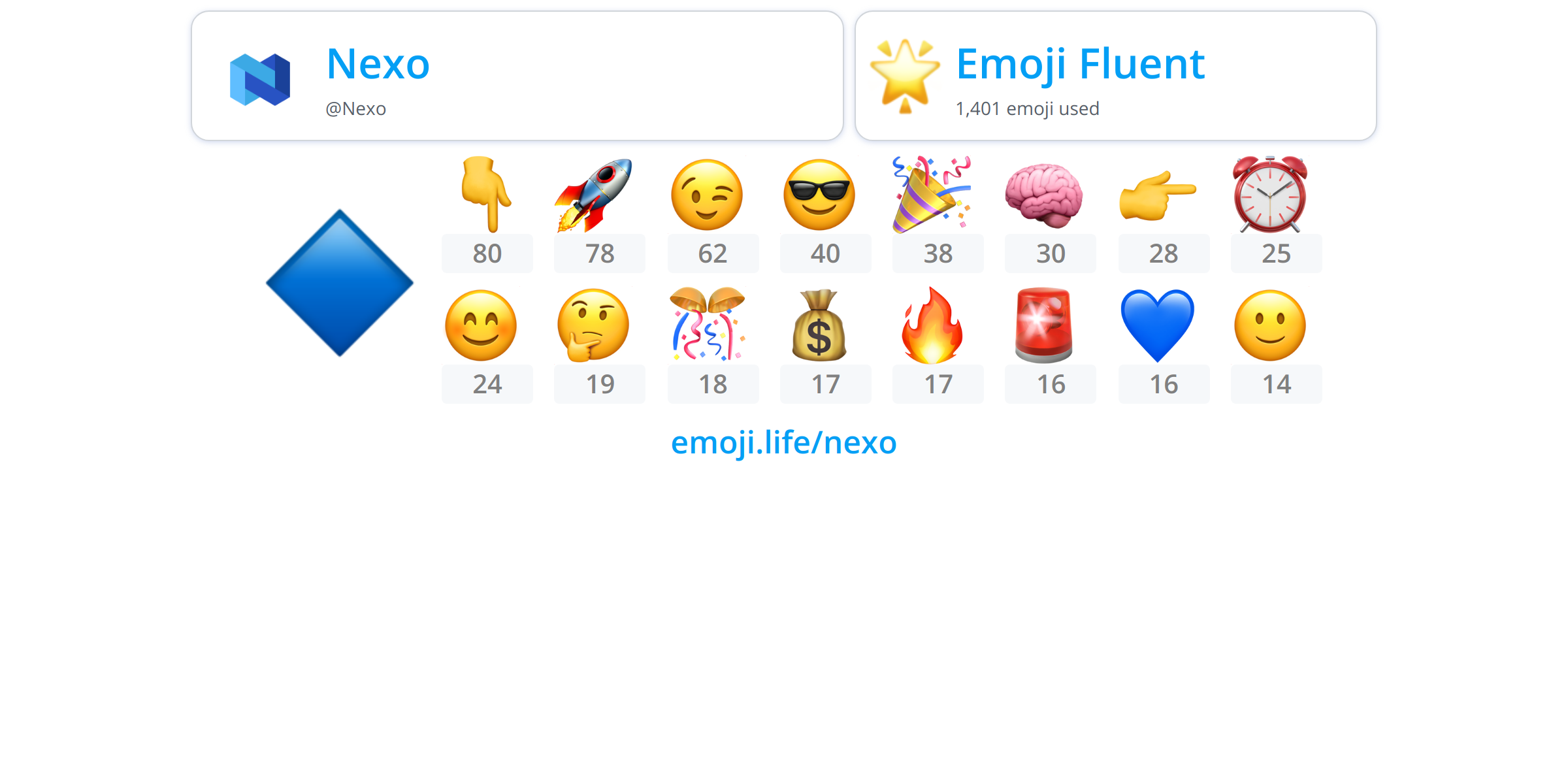 @Nexo - Emoji.Life