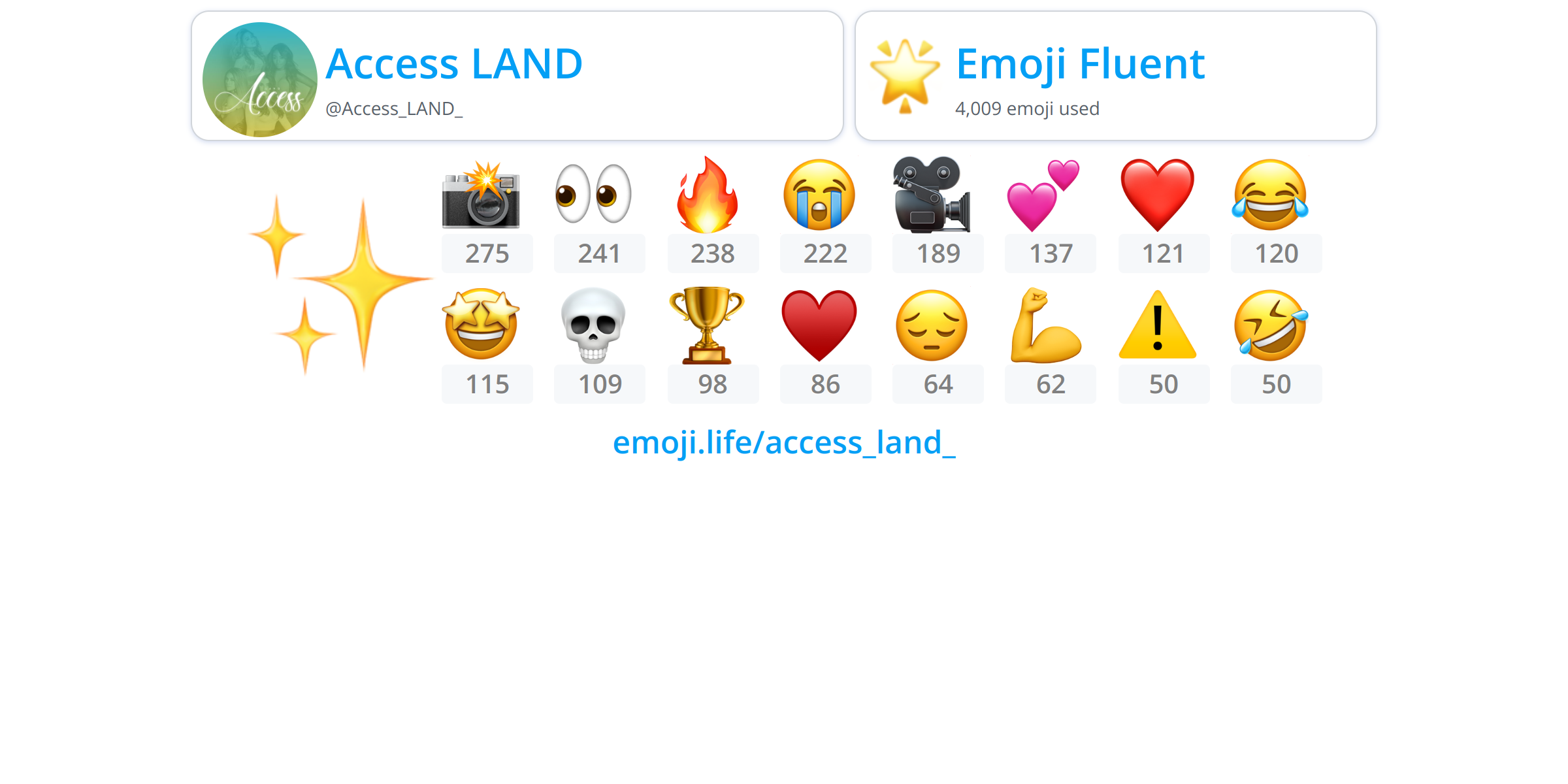 @Access_LAND_ - Emoji.Life