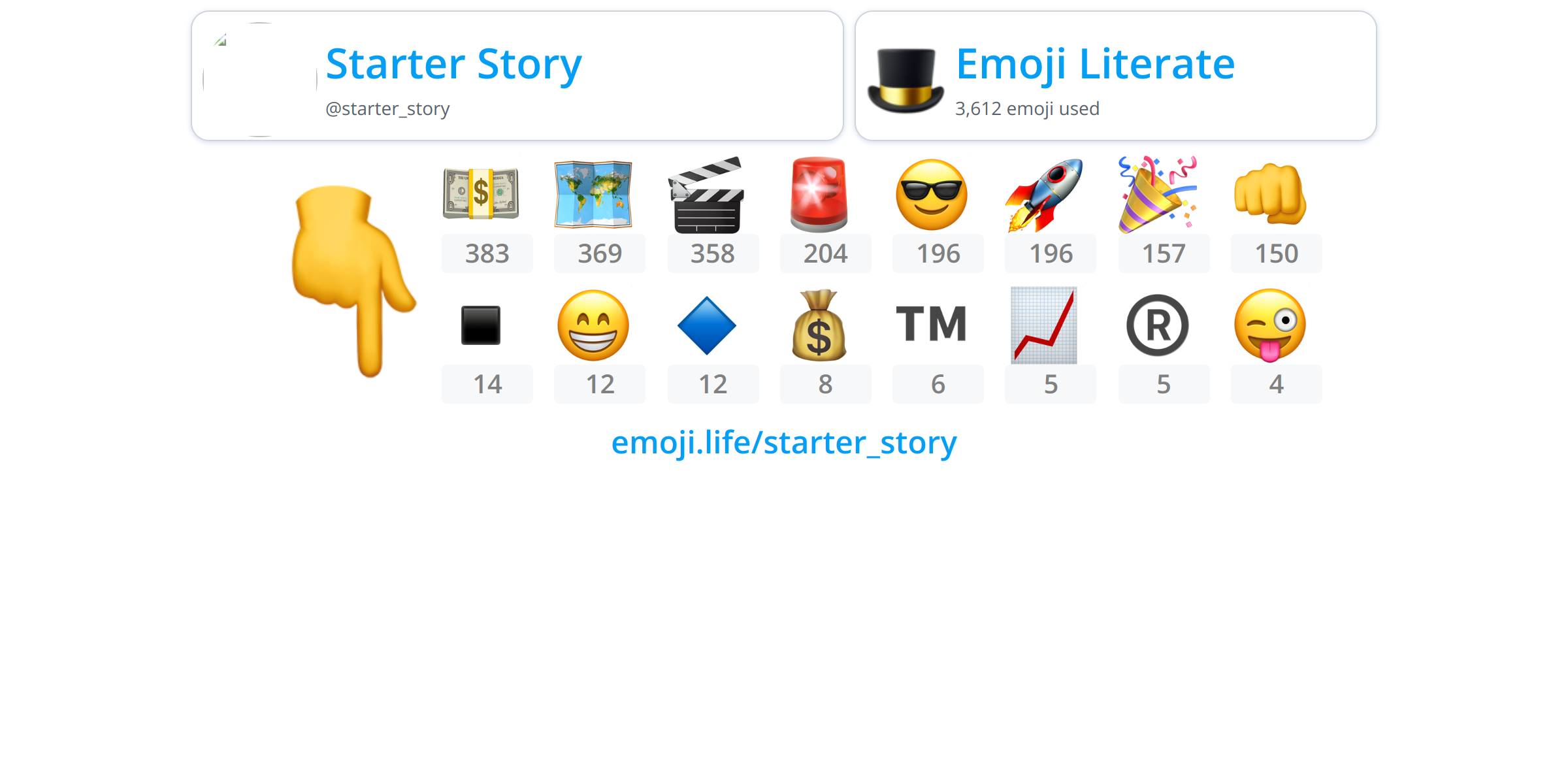 @starter_story - Emoji.Life