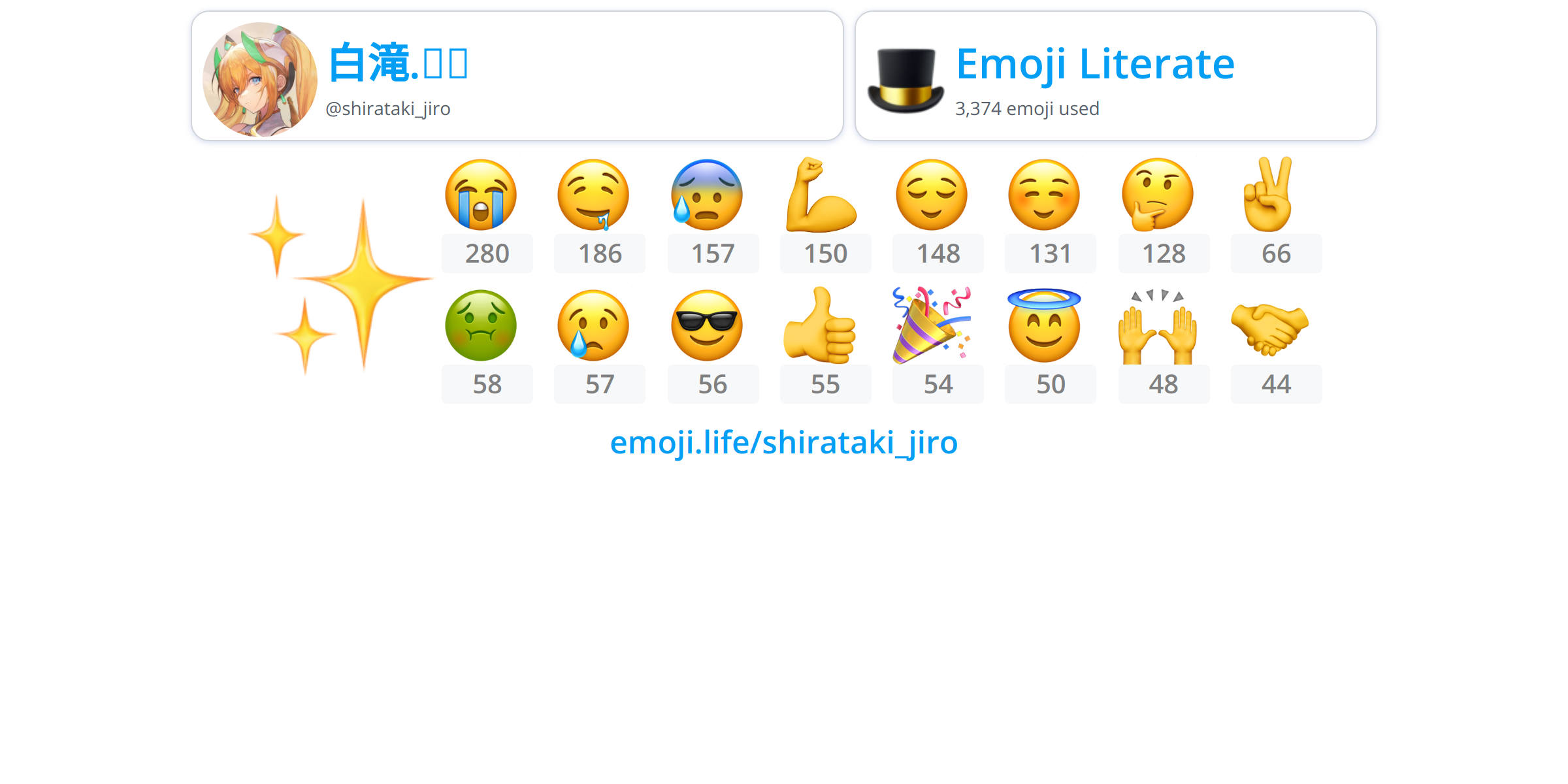 @shirataki_jiro - Emoji.Life