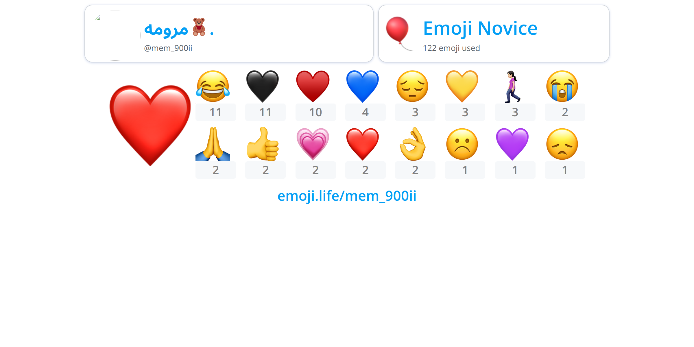 @mem_900ii - Emoji.Life