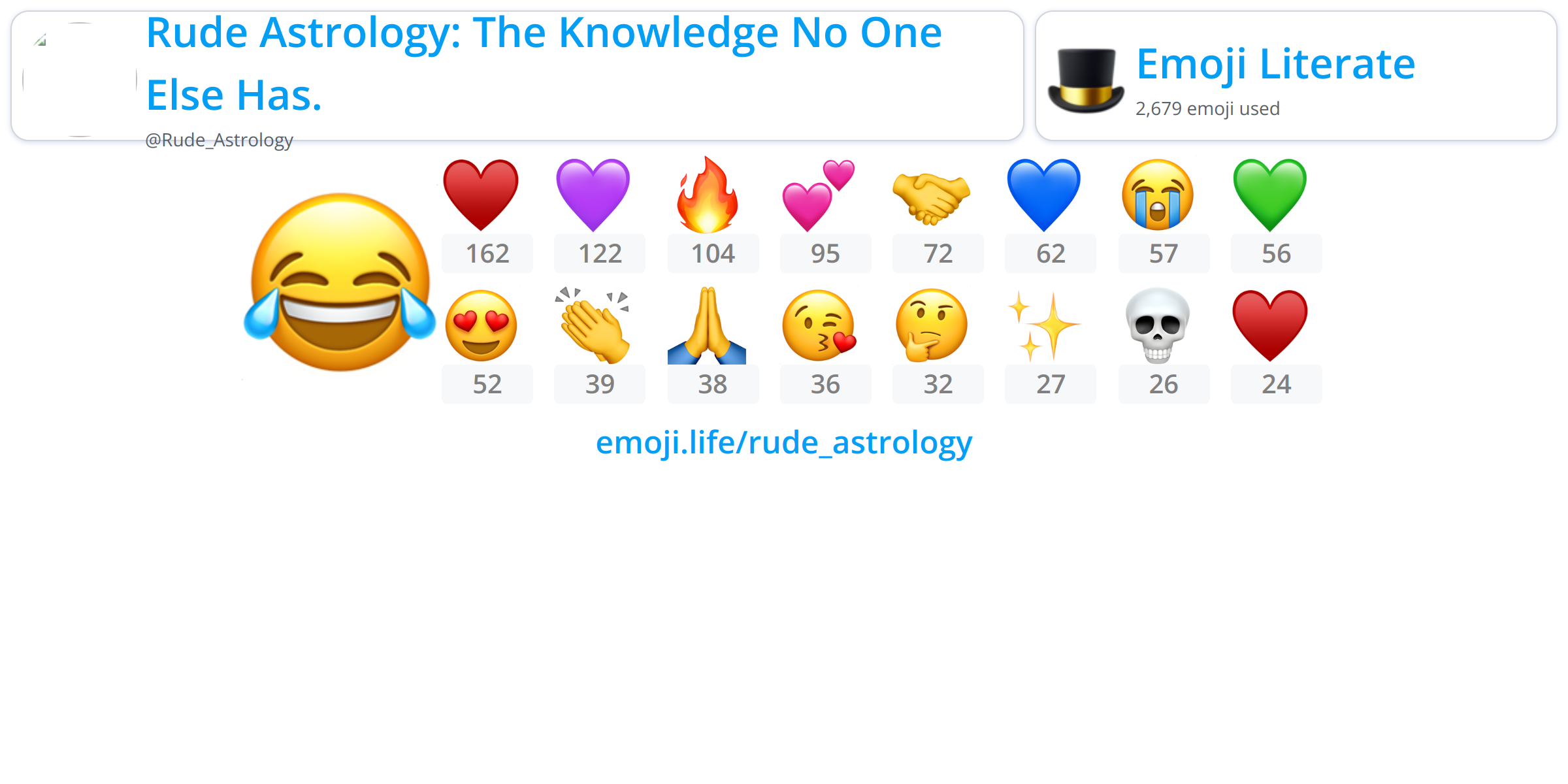 @Rude_Astrology - Emoji.Life