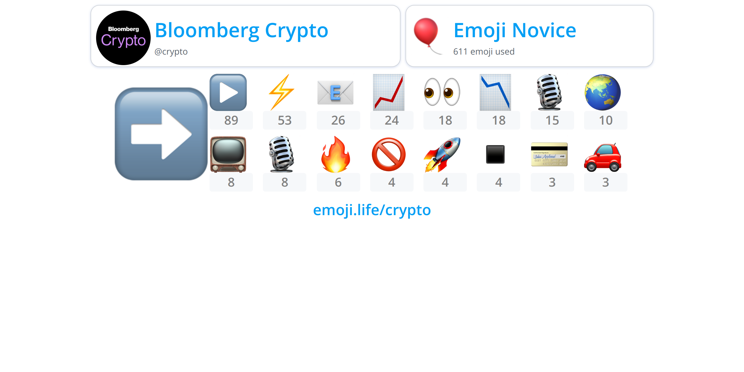 @crypto - Emoji.Life