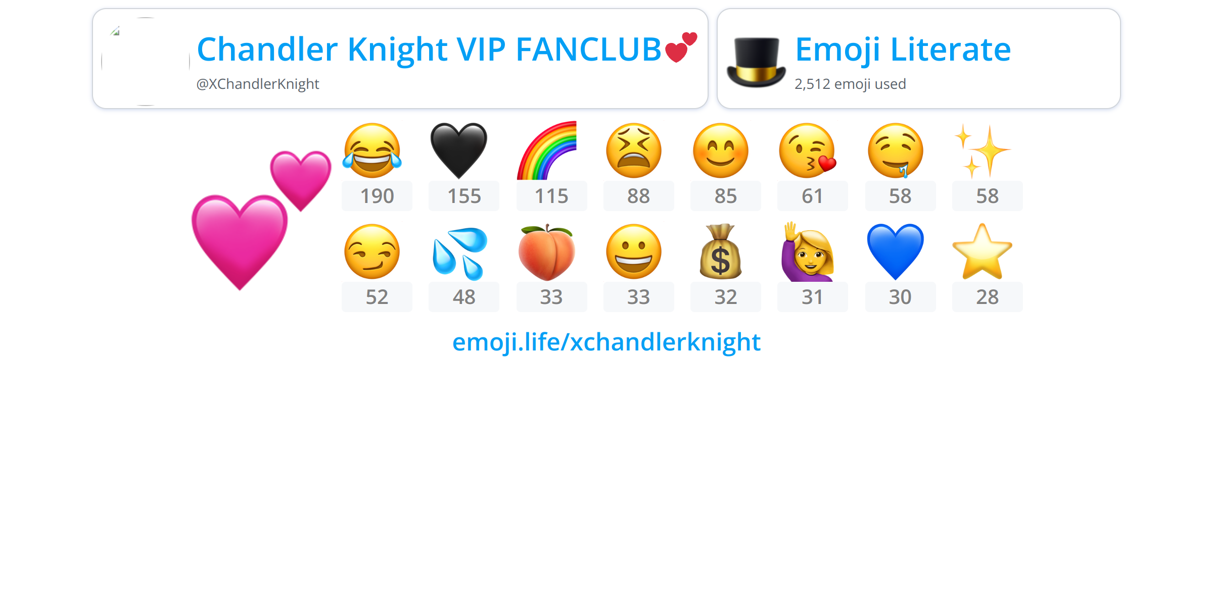 @XChandlerKnight - Emoji.Life