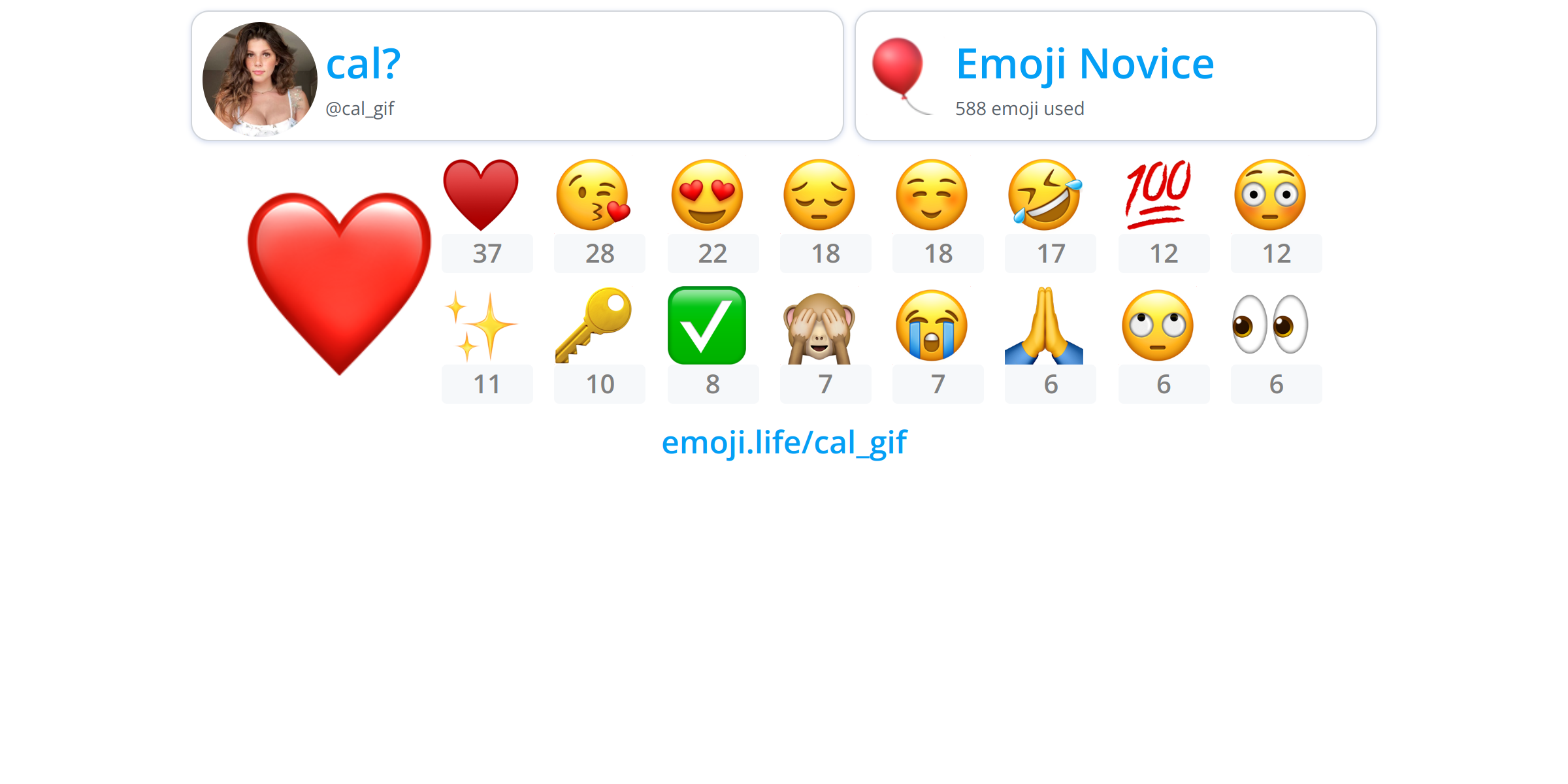 @cal_gif - Emoji.Life