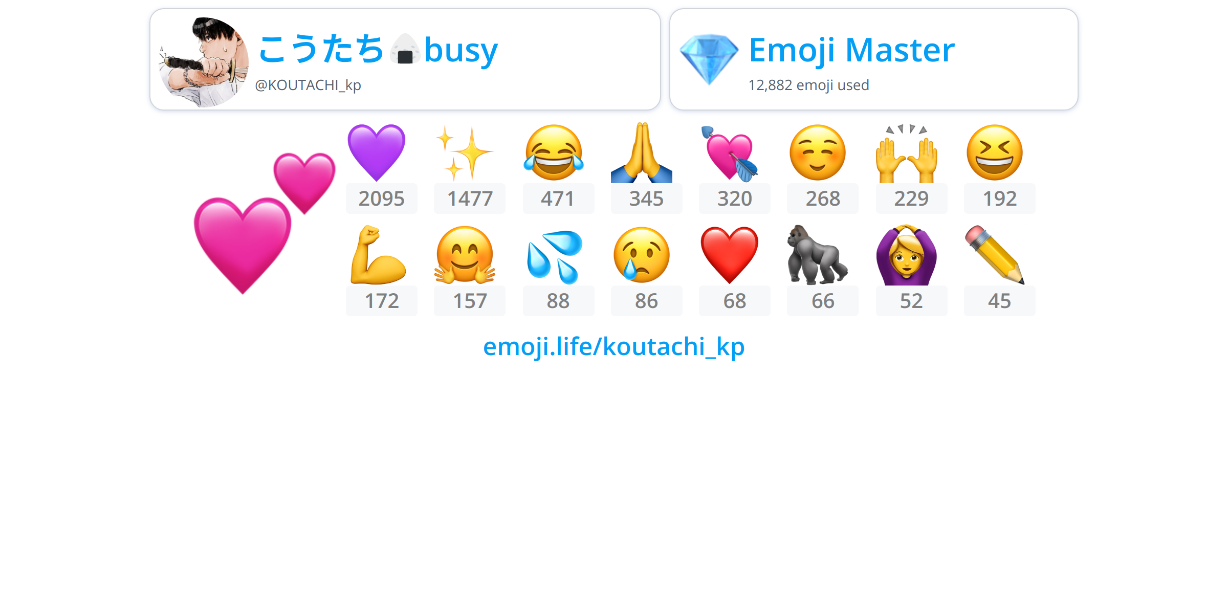 @KOUTACHI_kp - Emoji.Life