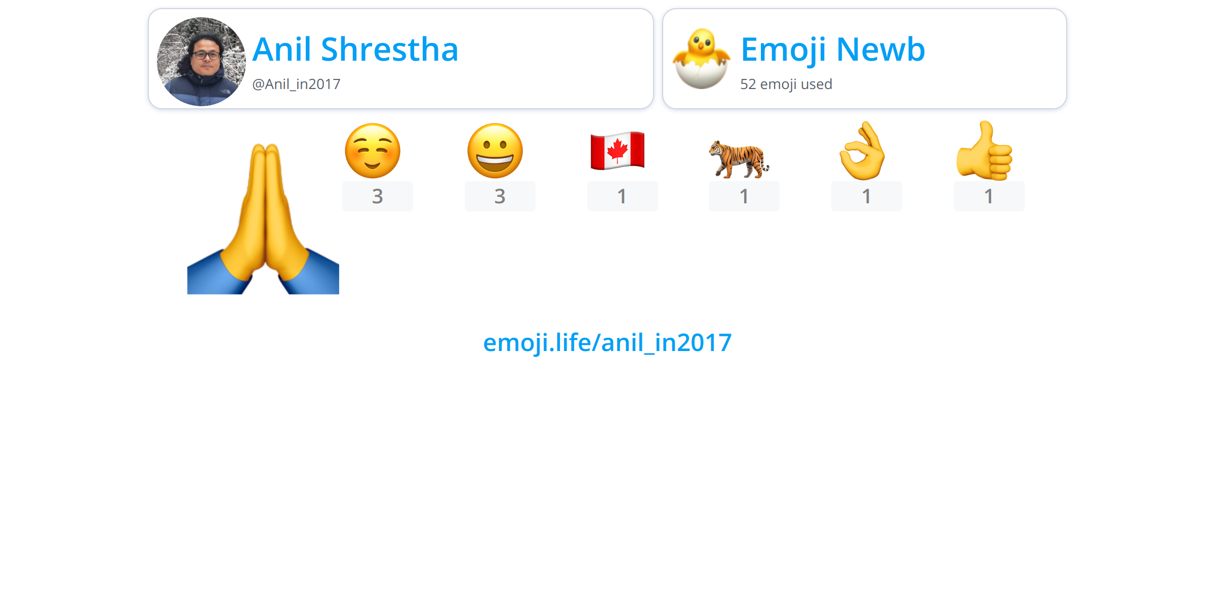 @Anil_in2017 - Emoji.Life