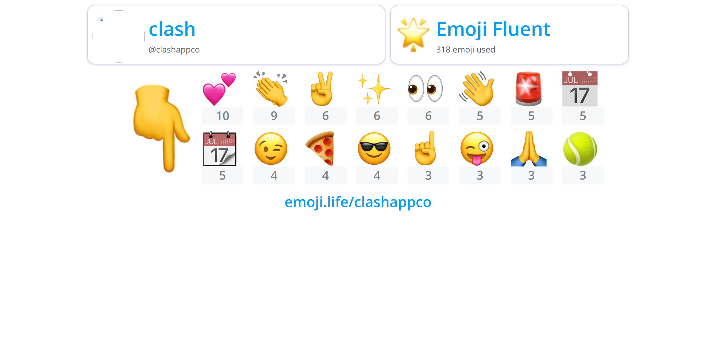 @huddlesapp - Emoji.Life