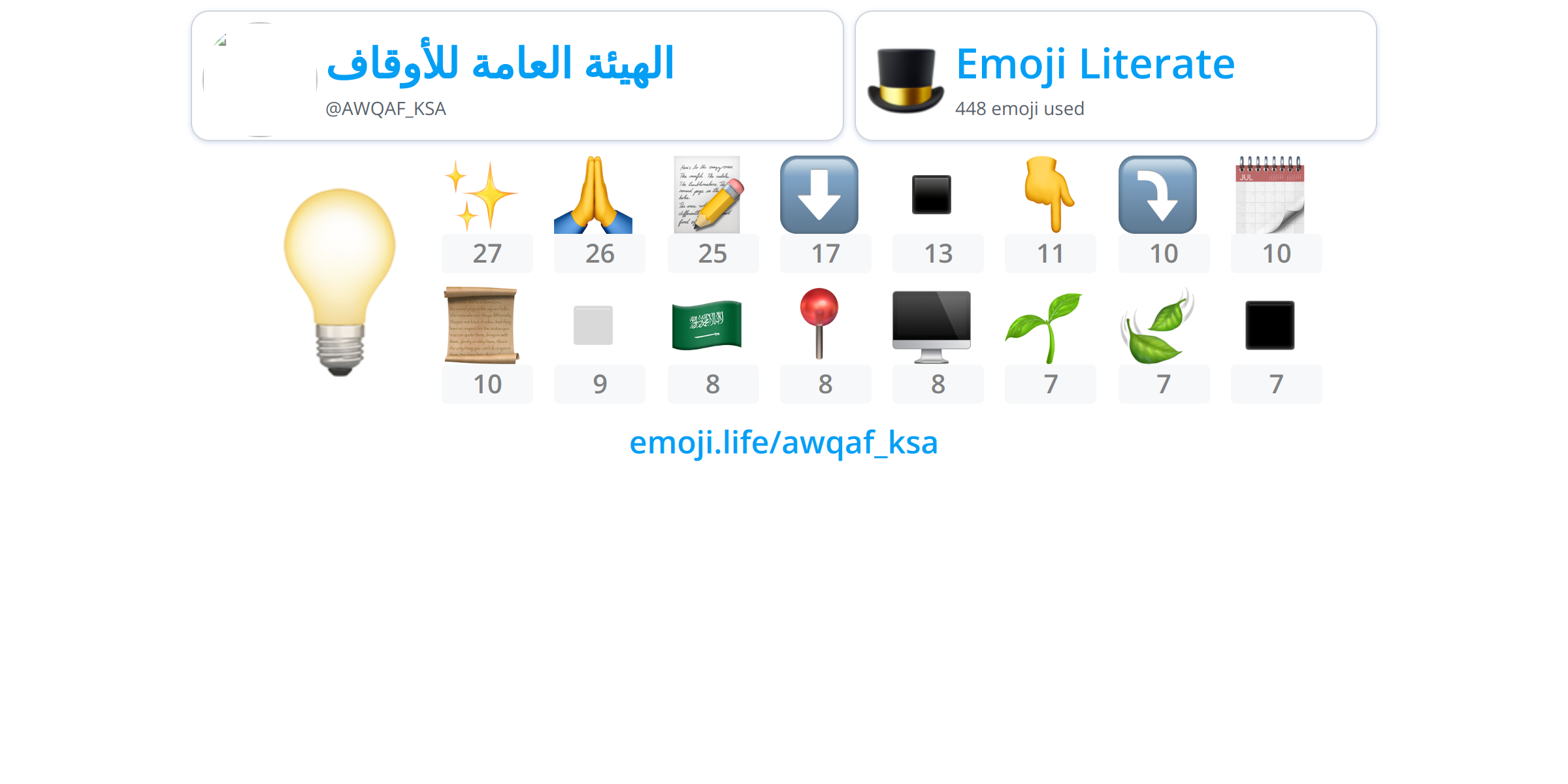 @AWQAF_KSA - Emoji.Life