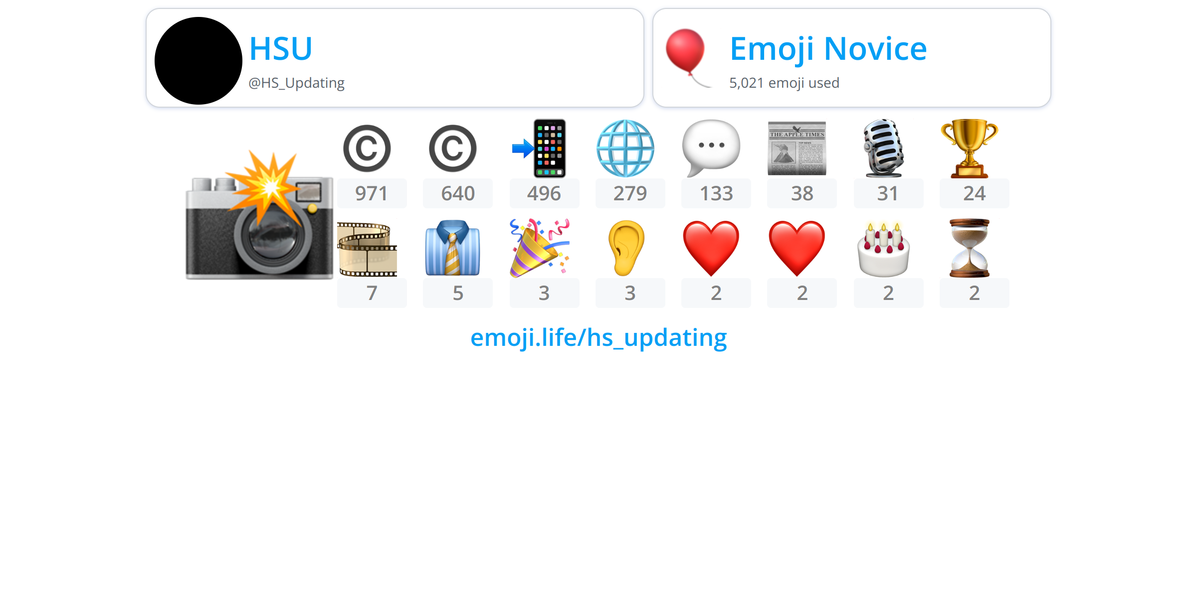 @HS_Updating - Emoji.Life