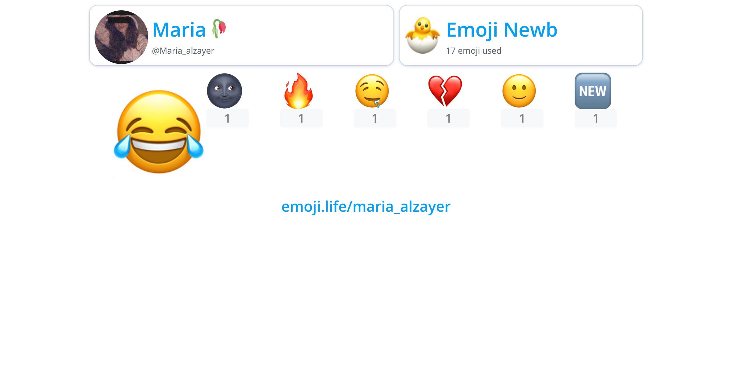 @Maria_alzayer - Emoji.Life