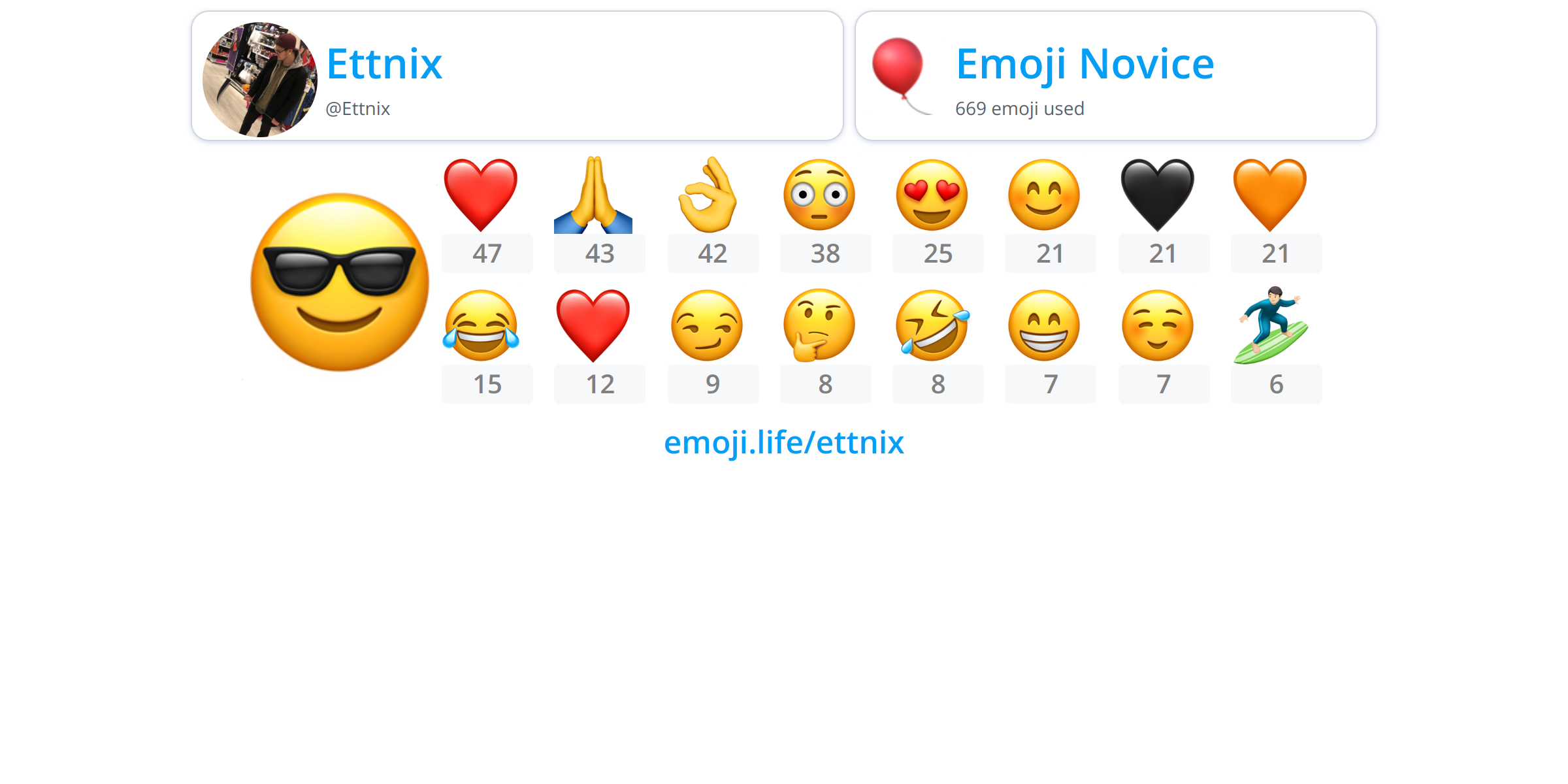 @Ettnix - Emoji.Life