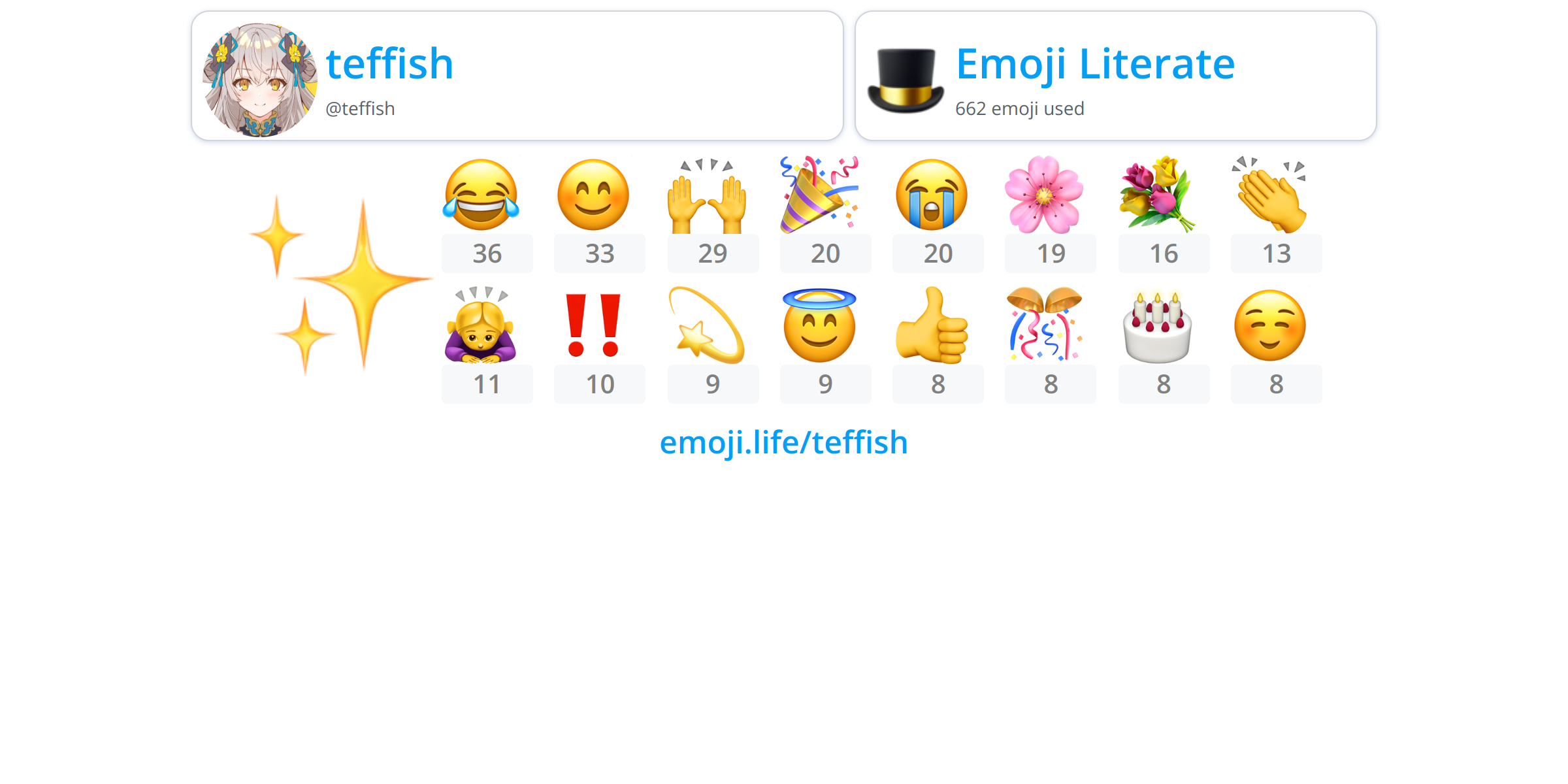 @teffish - Emoji.Life