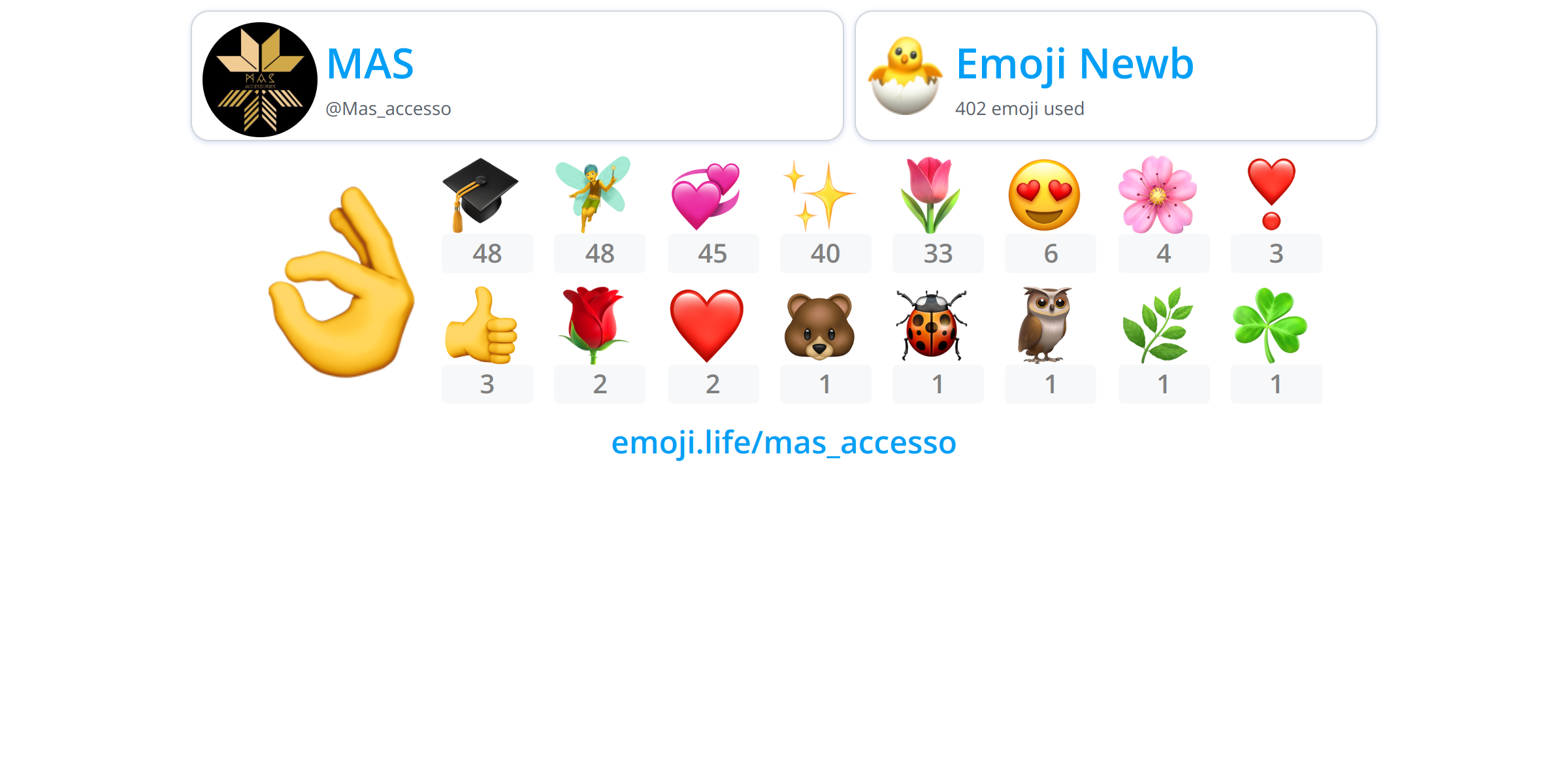 @Mas_accesso - Emoji.Life