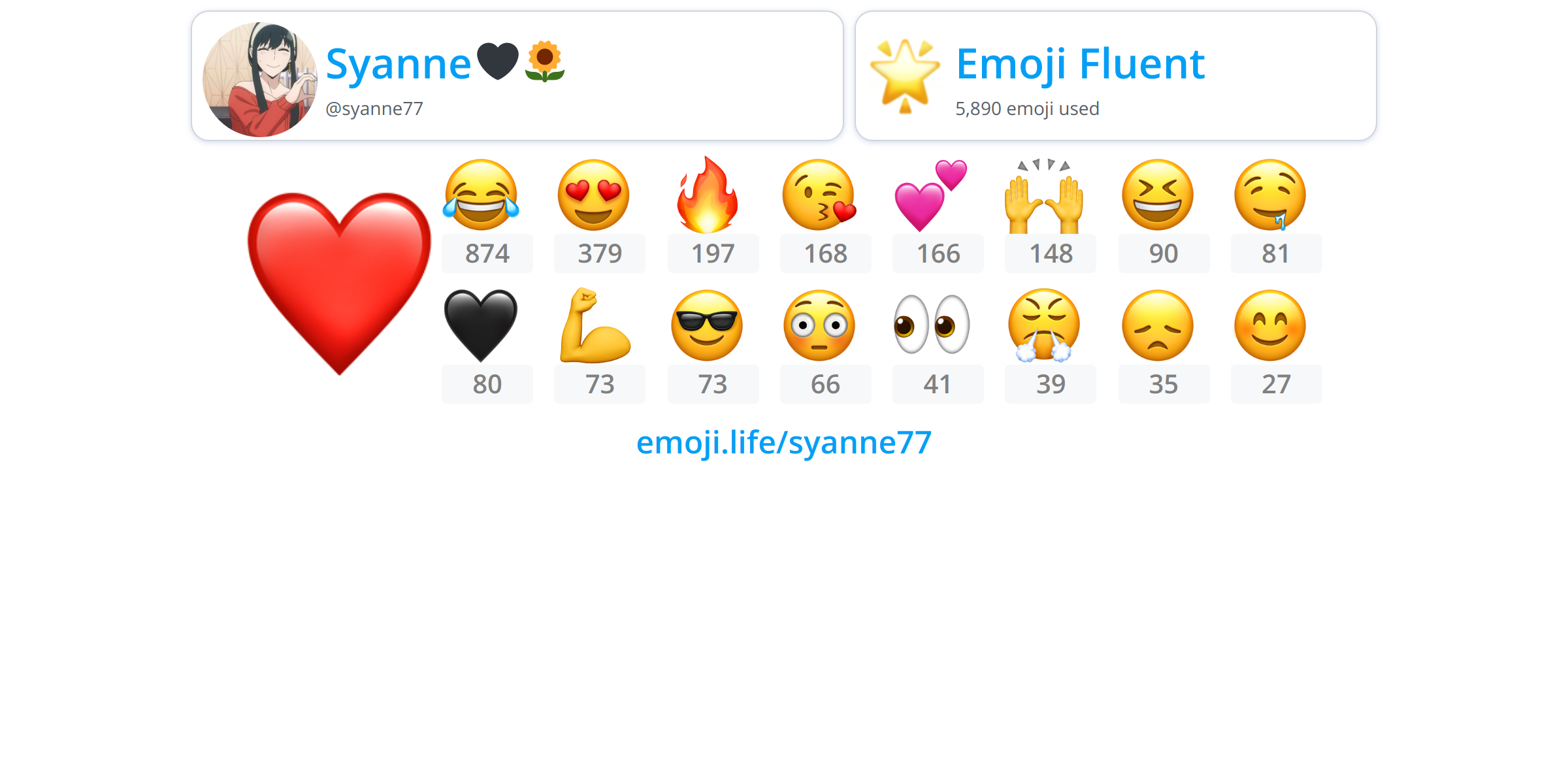 @syanne77 - Emoji.Life
