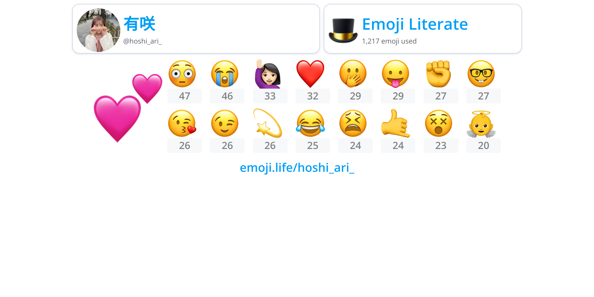 @hoshi_ari_ - Emoji.Life