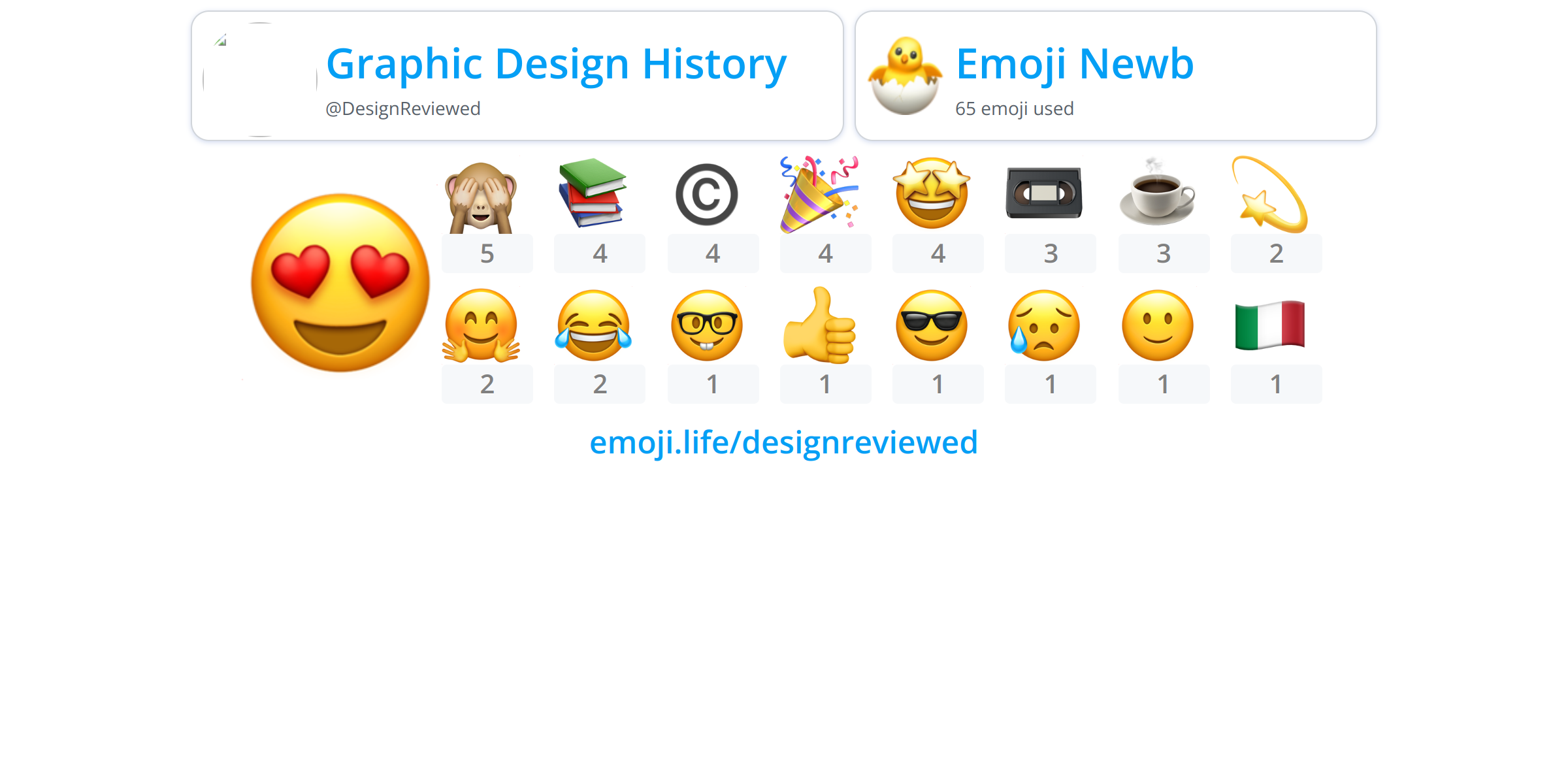 @DesignReviewed - Emoji.Life