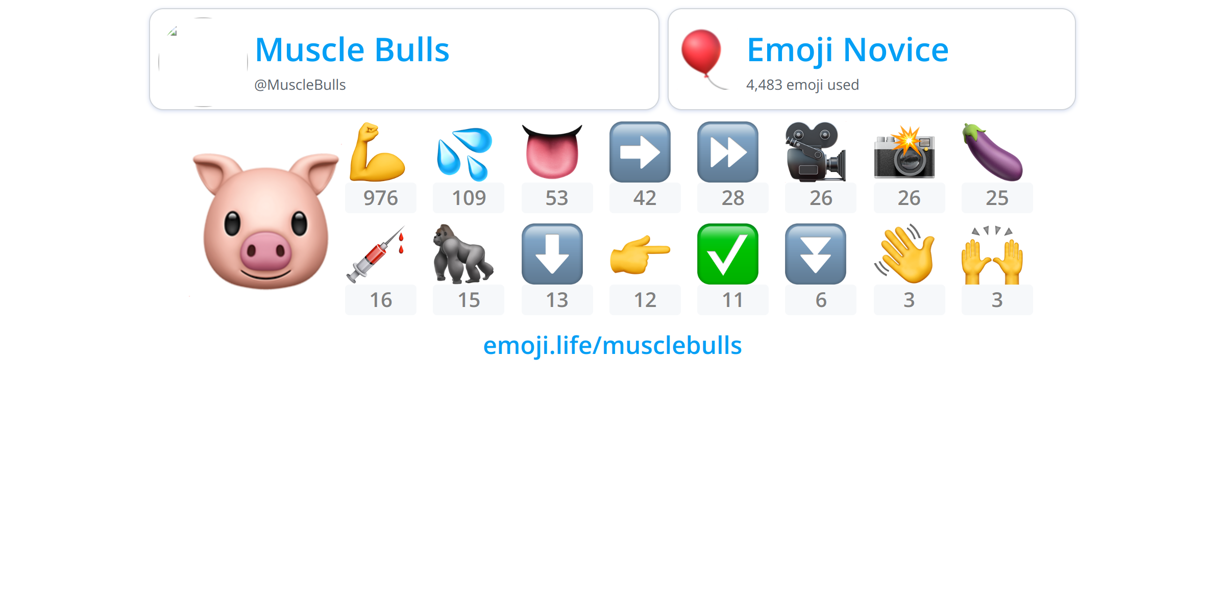 @MuscleBulls - Emoji.Life