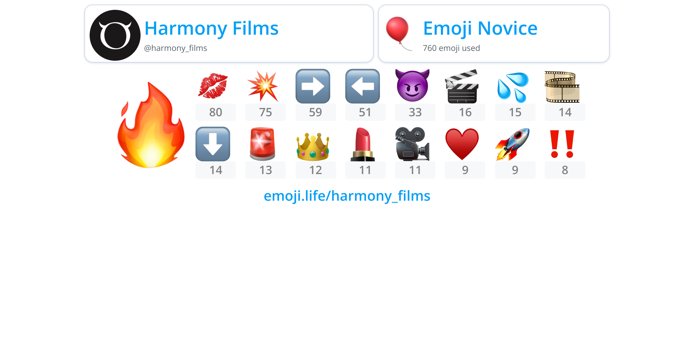 @harmony_films - Emoji.Life