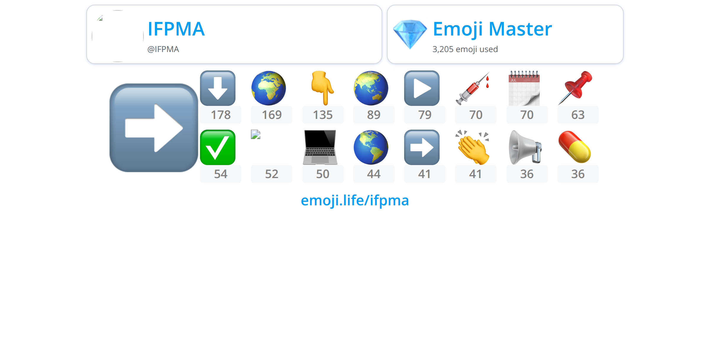 @IFPMA - Emoji.Life