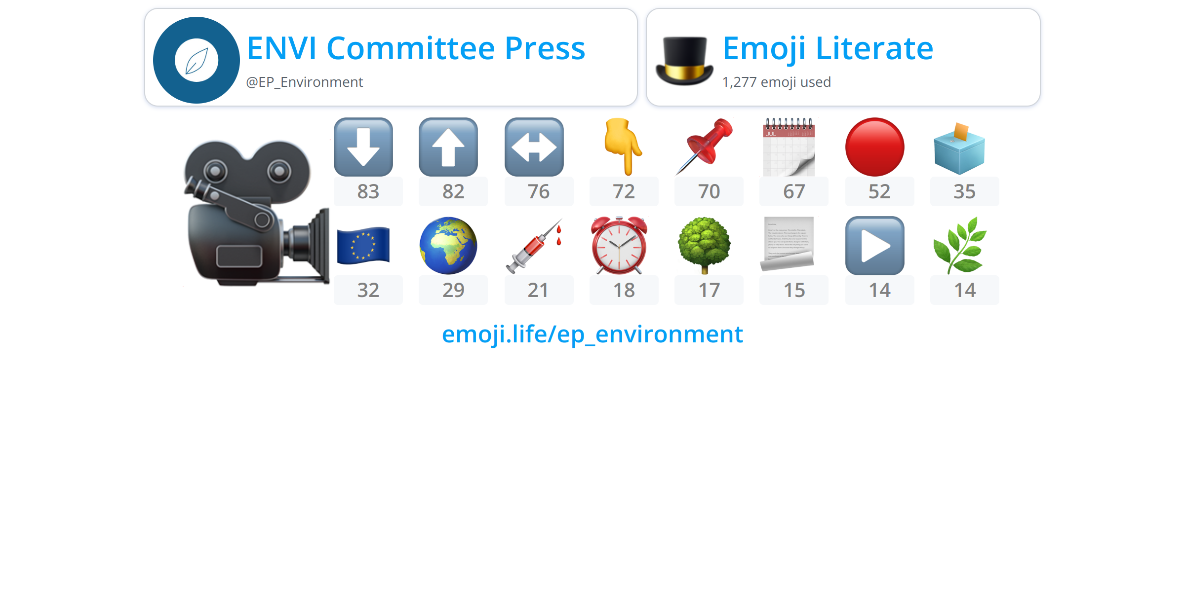 @EP_Environment - Emoji.Life