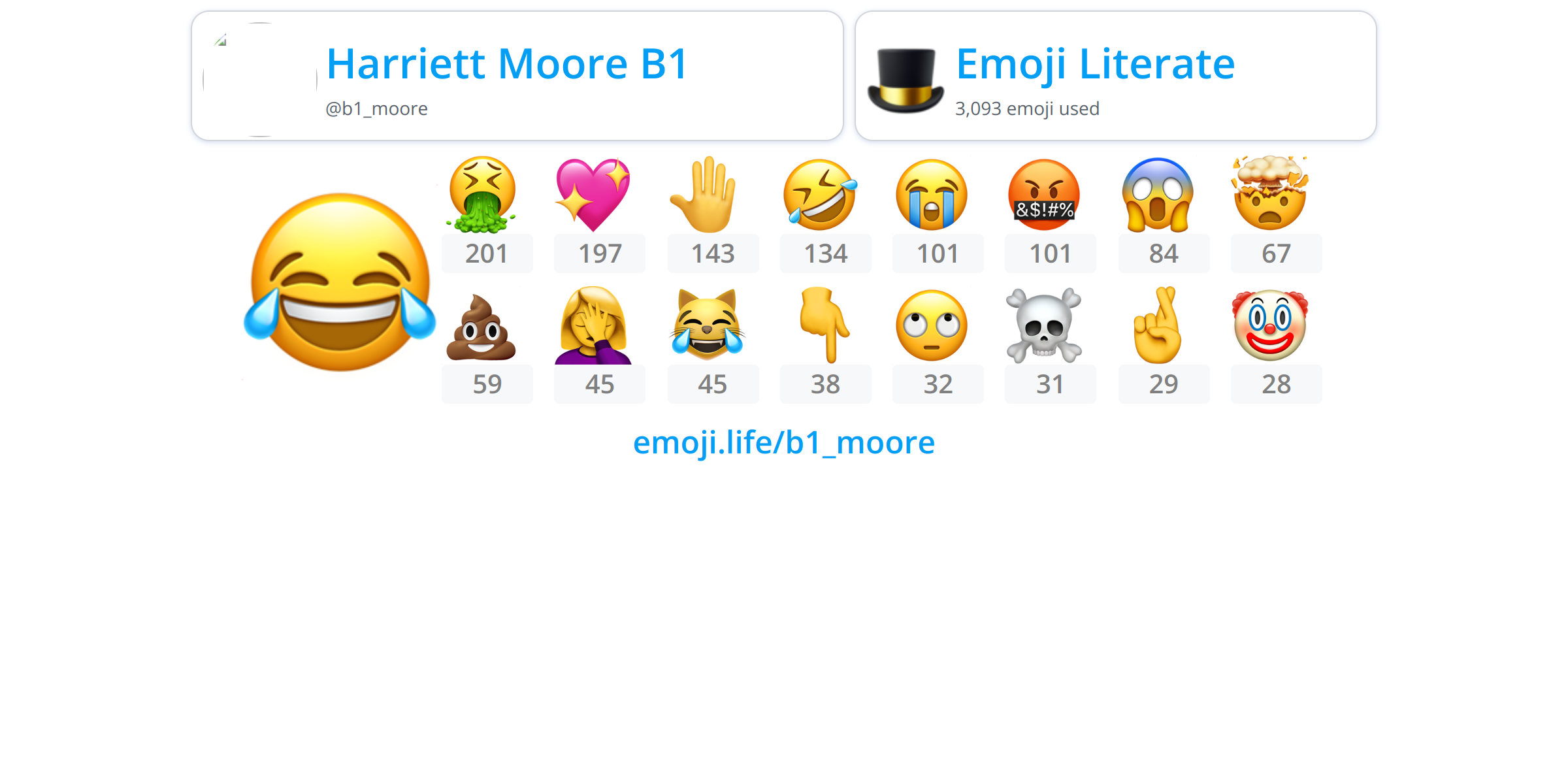 @b1_moore - Emoji.Life