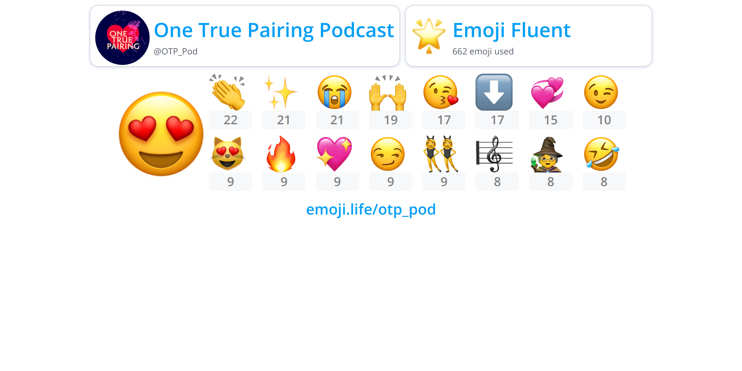 @OTP_Pod - Emoji.Life