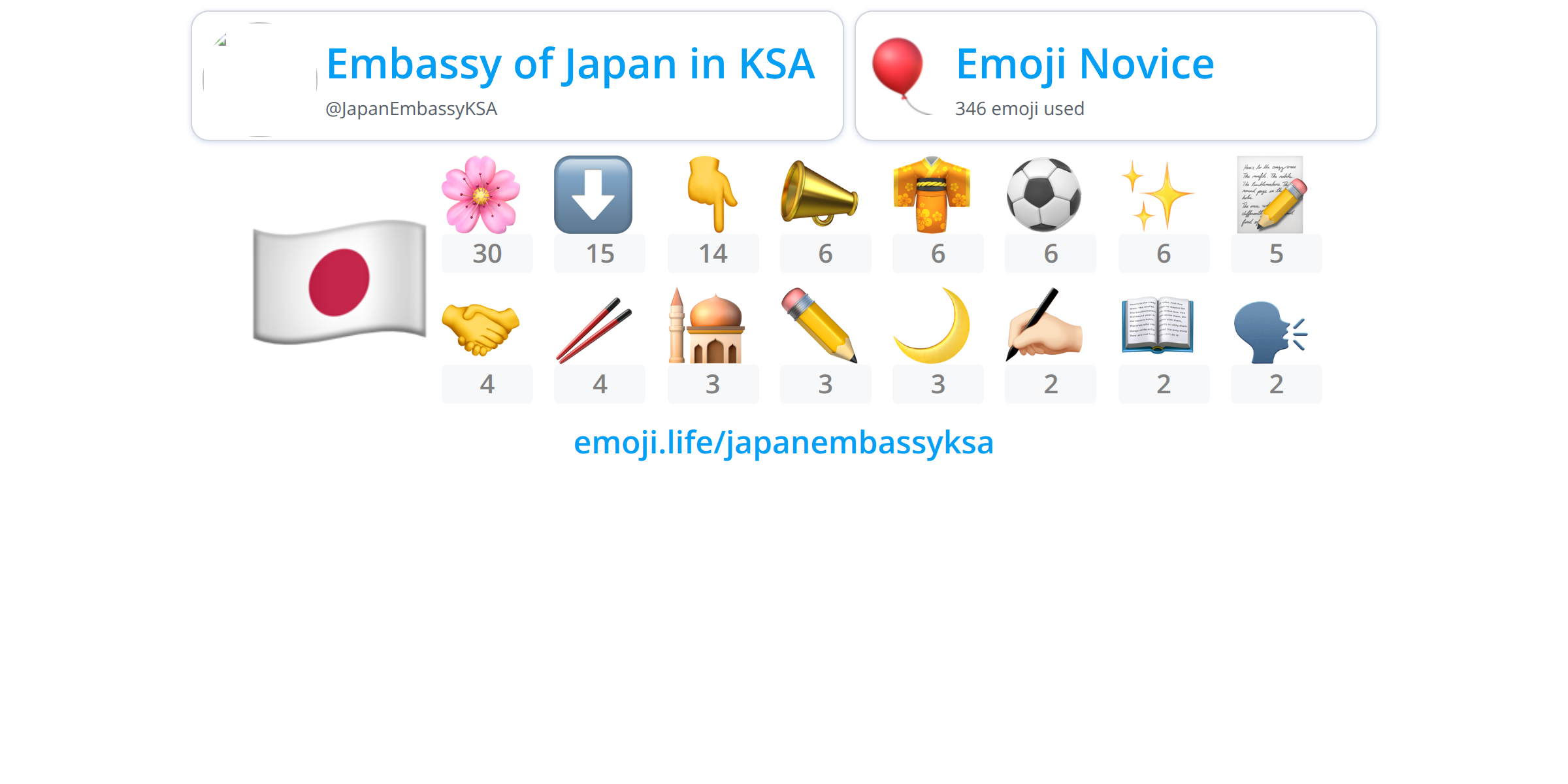 @JapanEmbassyKSA - Emoji.Life