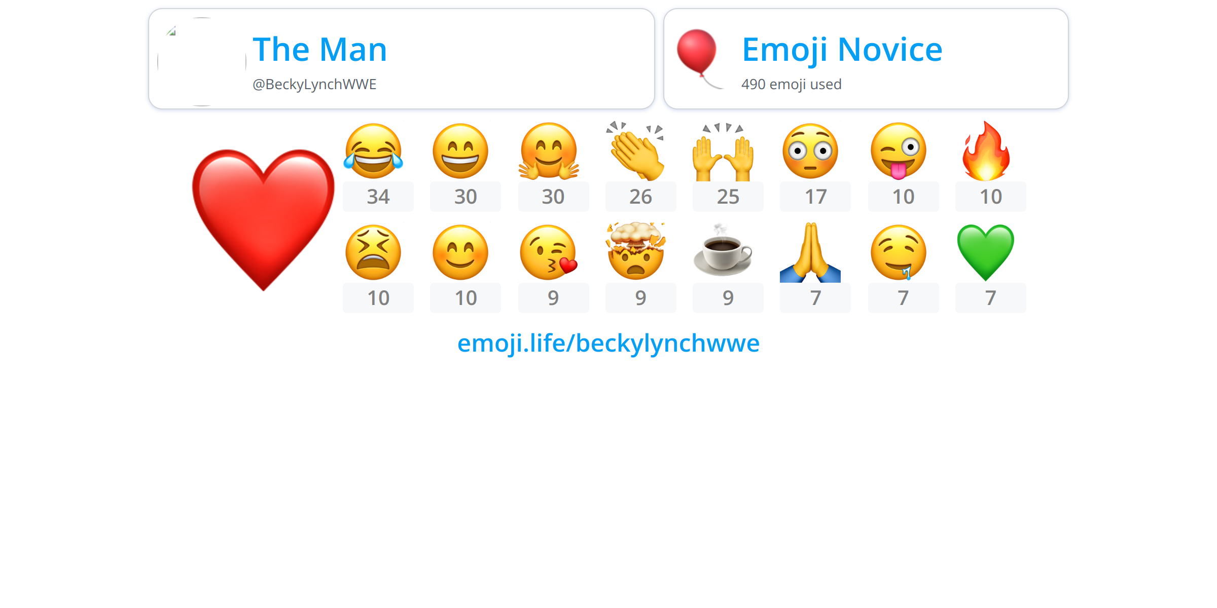 @BeckyLynchWWE - Emoji.Life