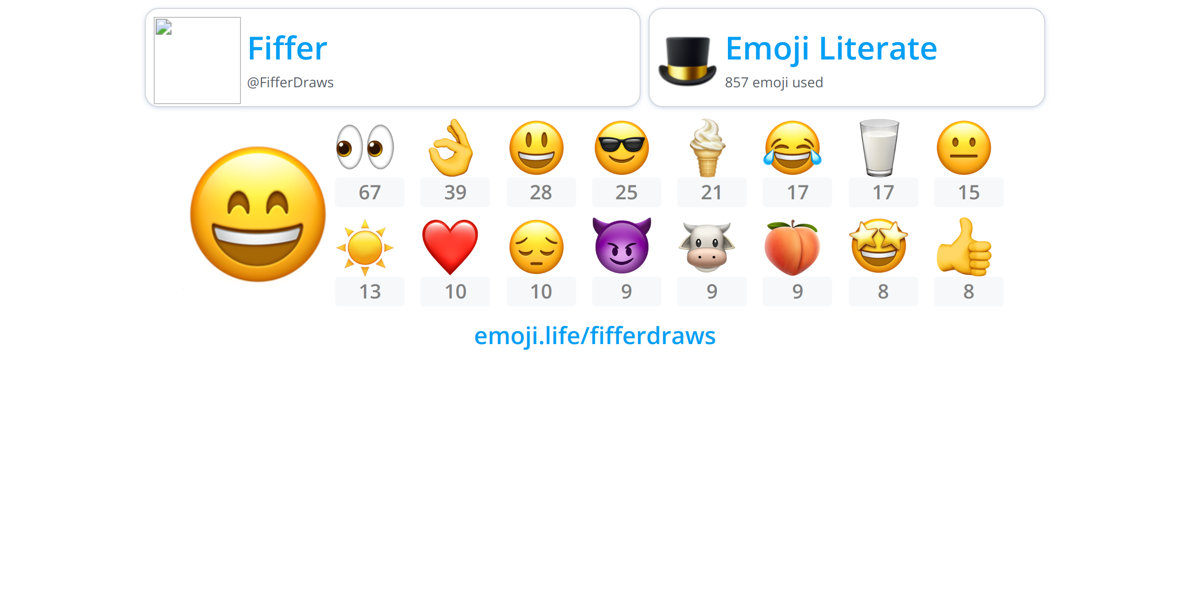 @FifferDraws - Emoji.Life