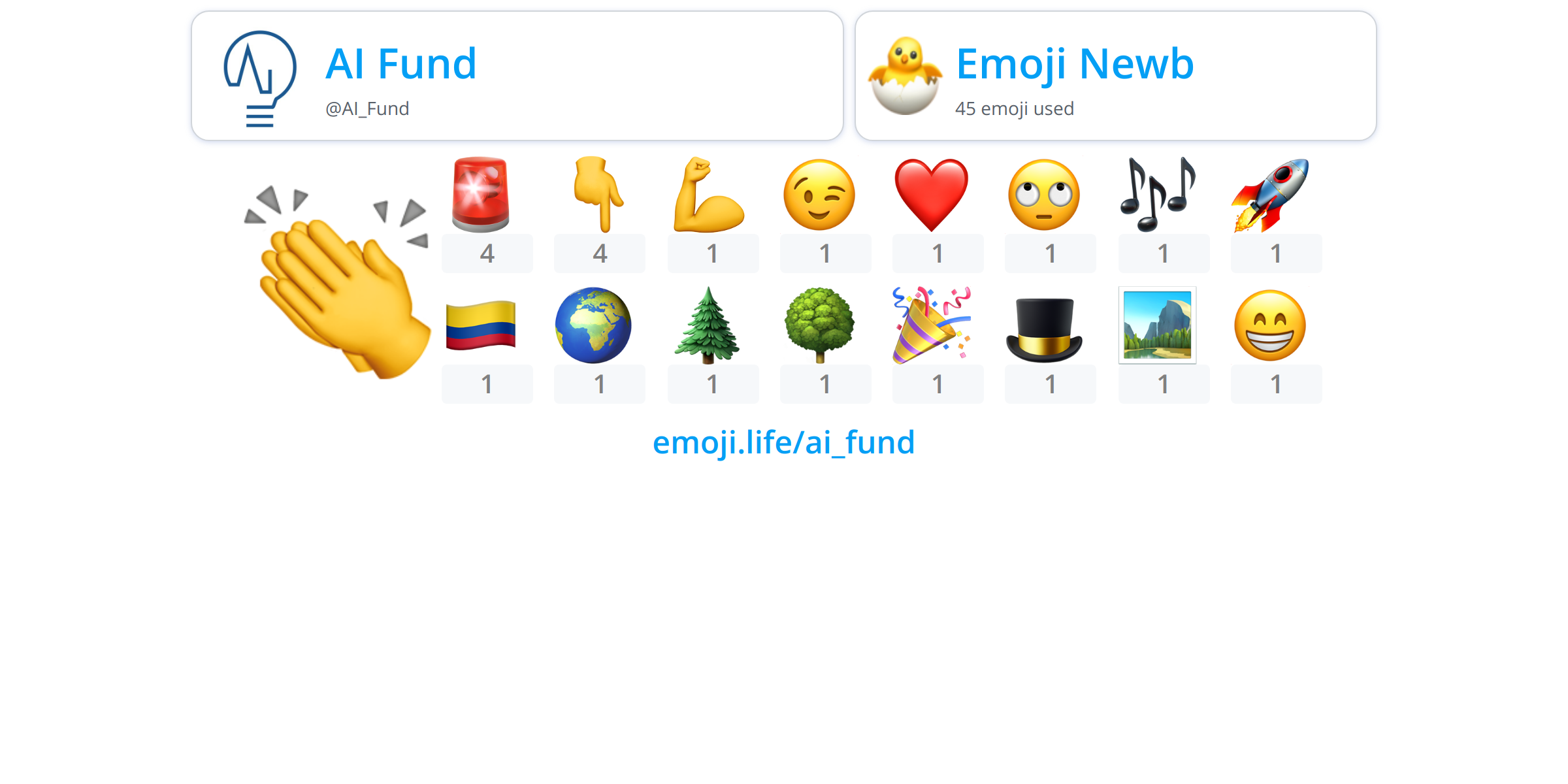 @AI_Fund - Emoji.Life