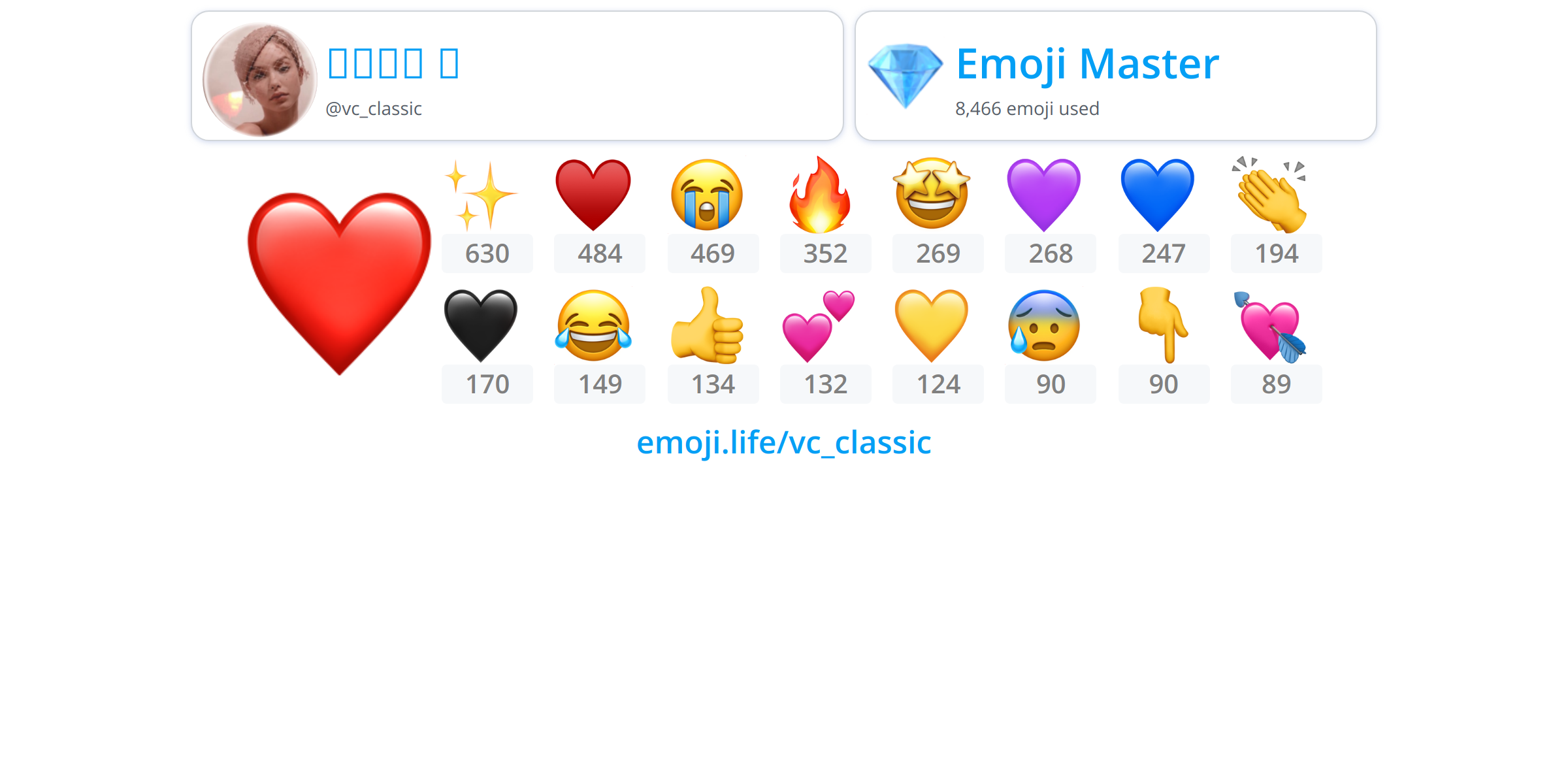 @vc_classic - Emoji.Life