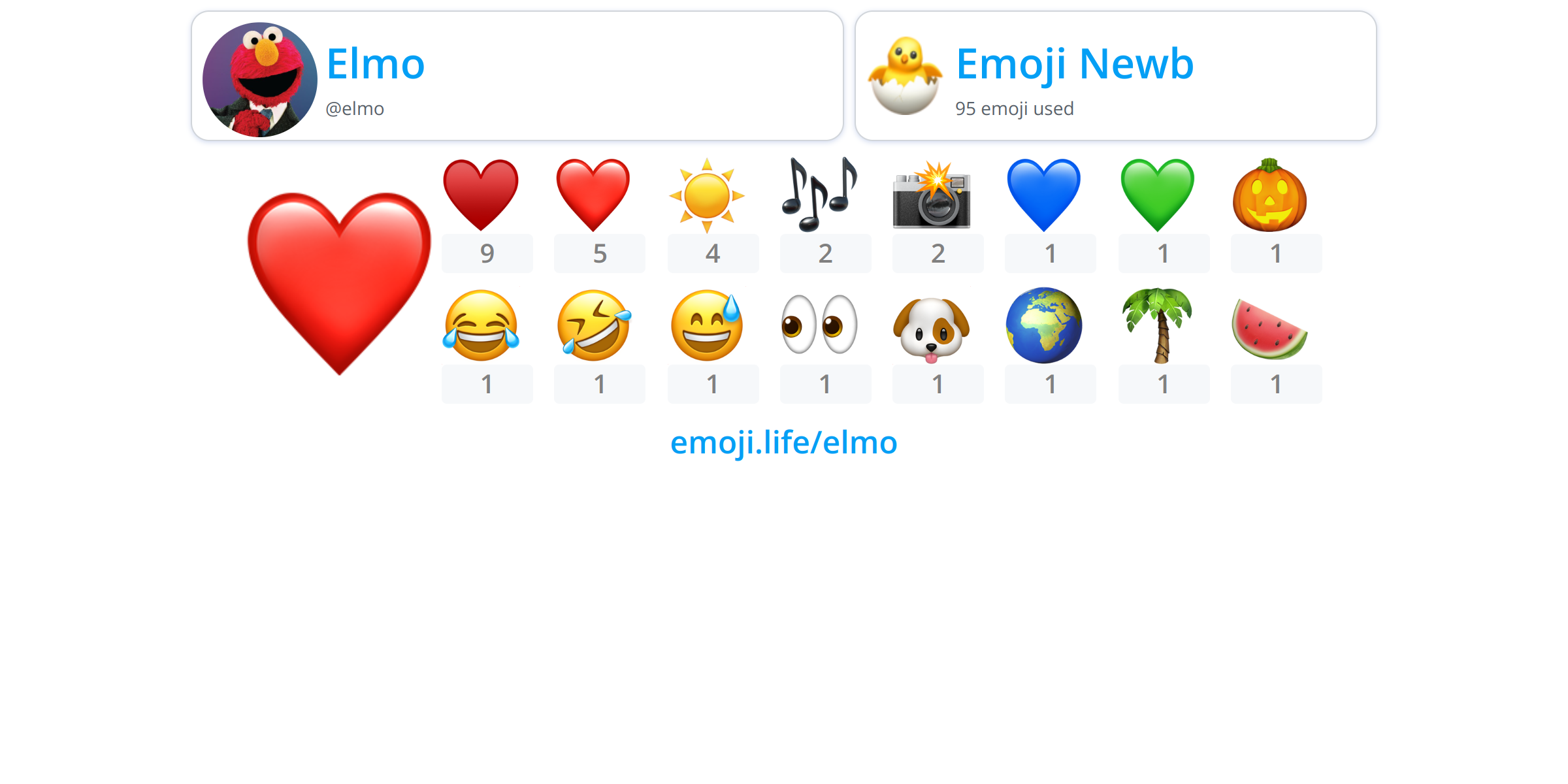 @elmo - Emoji.Life