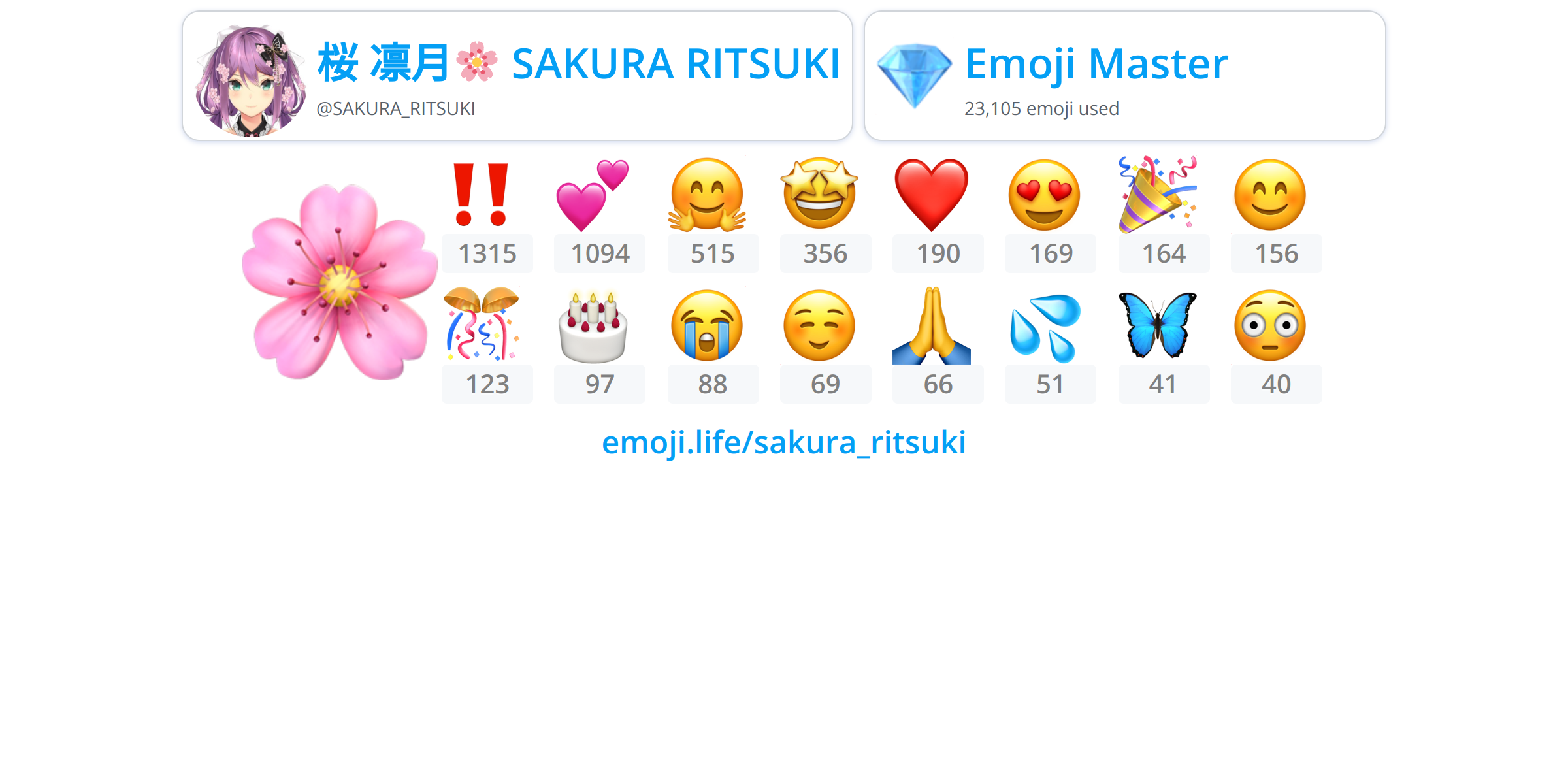 @SAKURA_RITSUKI - Emoji.Life
