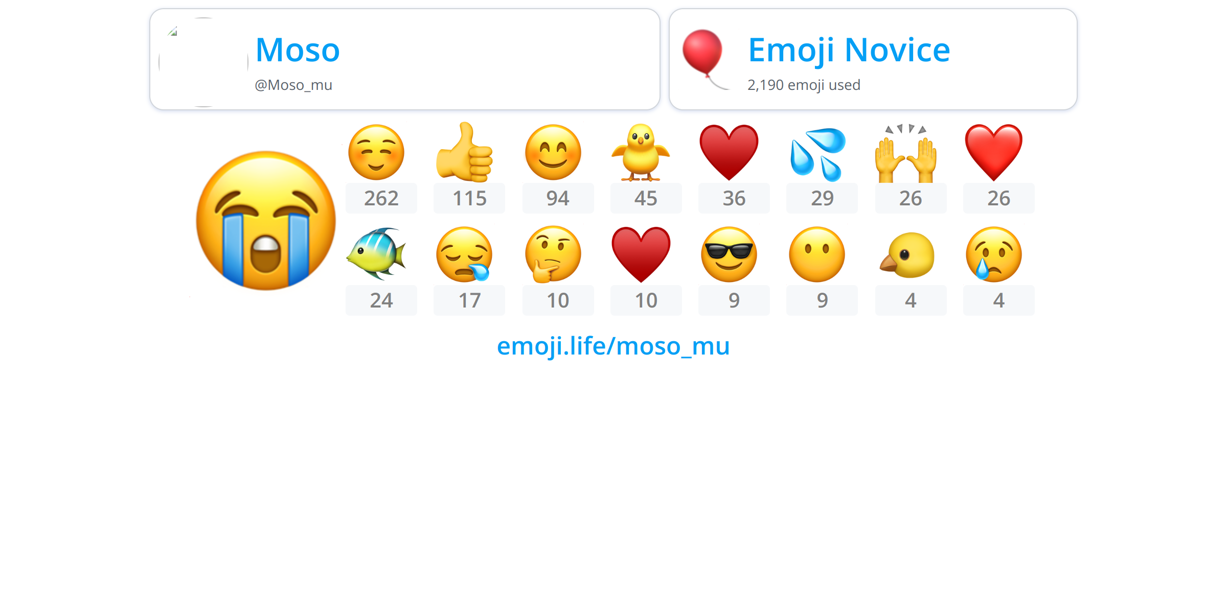 @Moso_mu - Emoji.Life