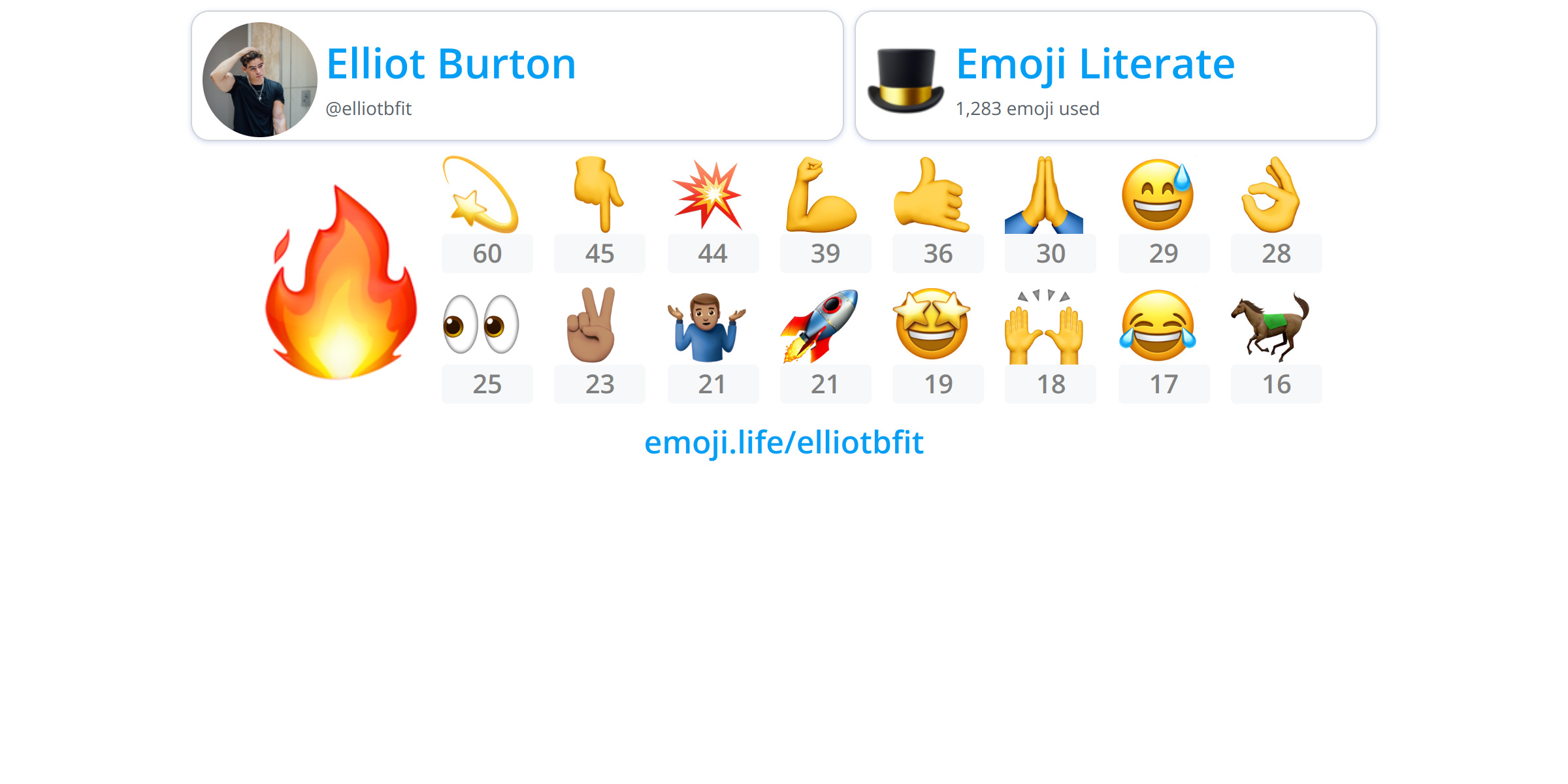 @elliotbfit - Emoji.Life