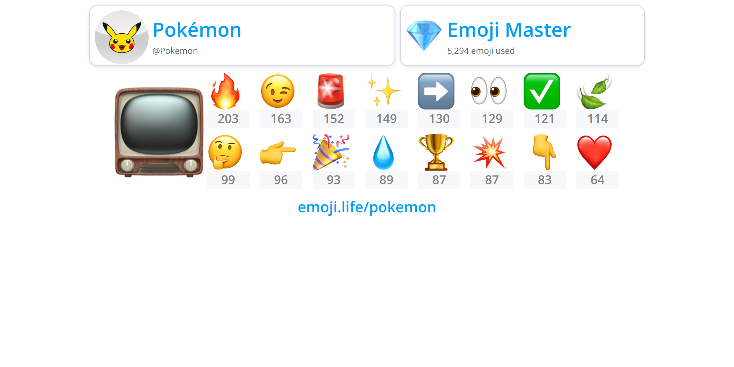 @Pokemon - Emoji.Life