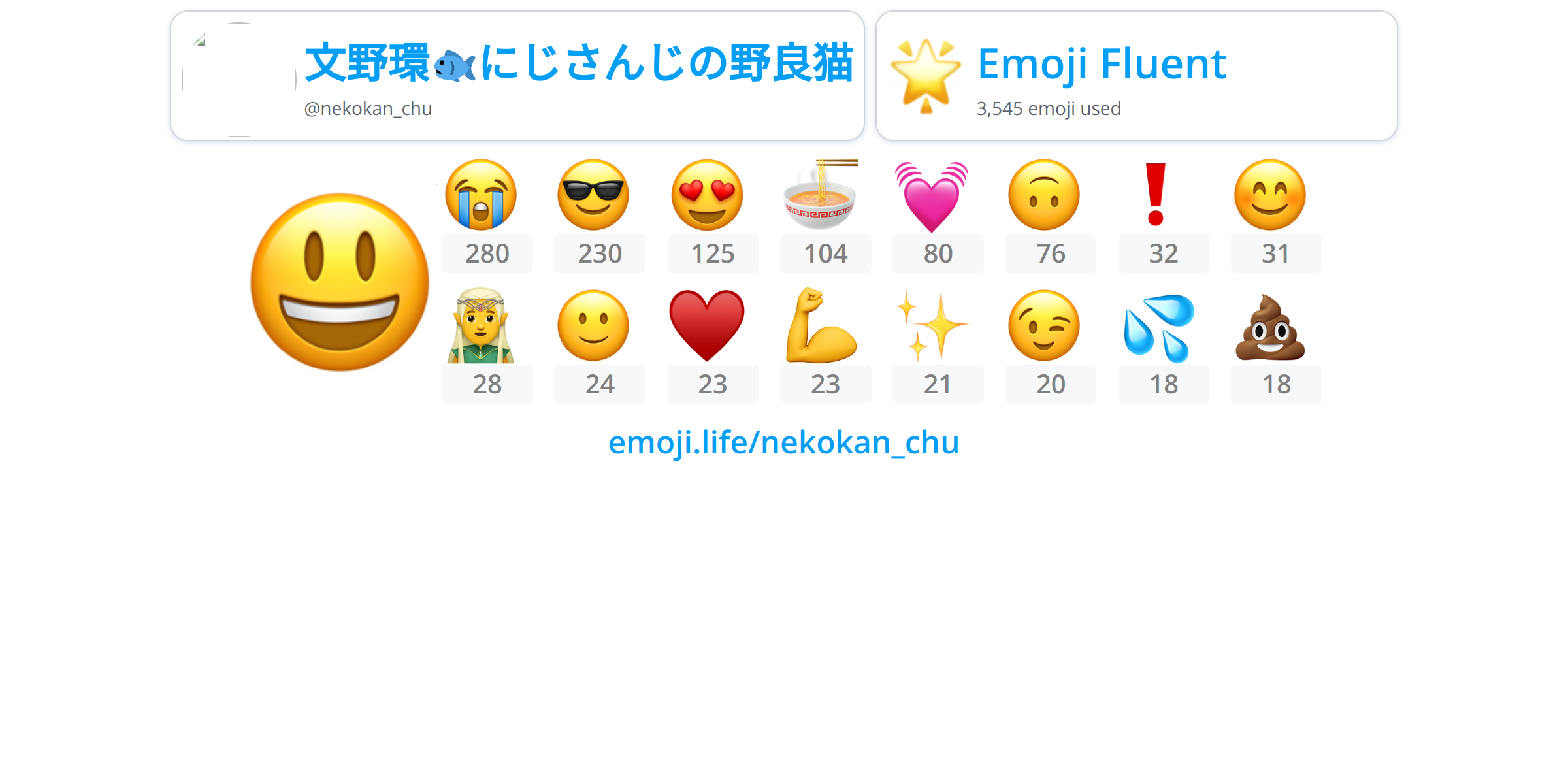 @nekokan_chu - Emoji.Life