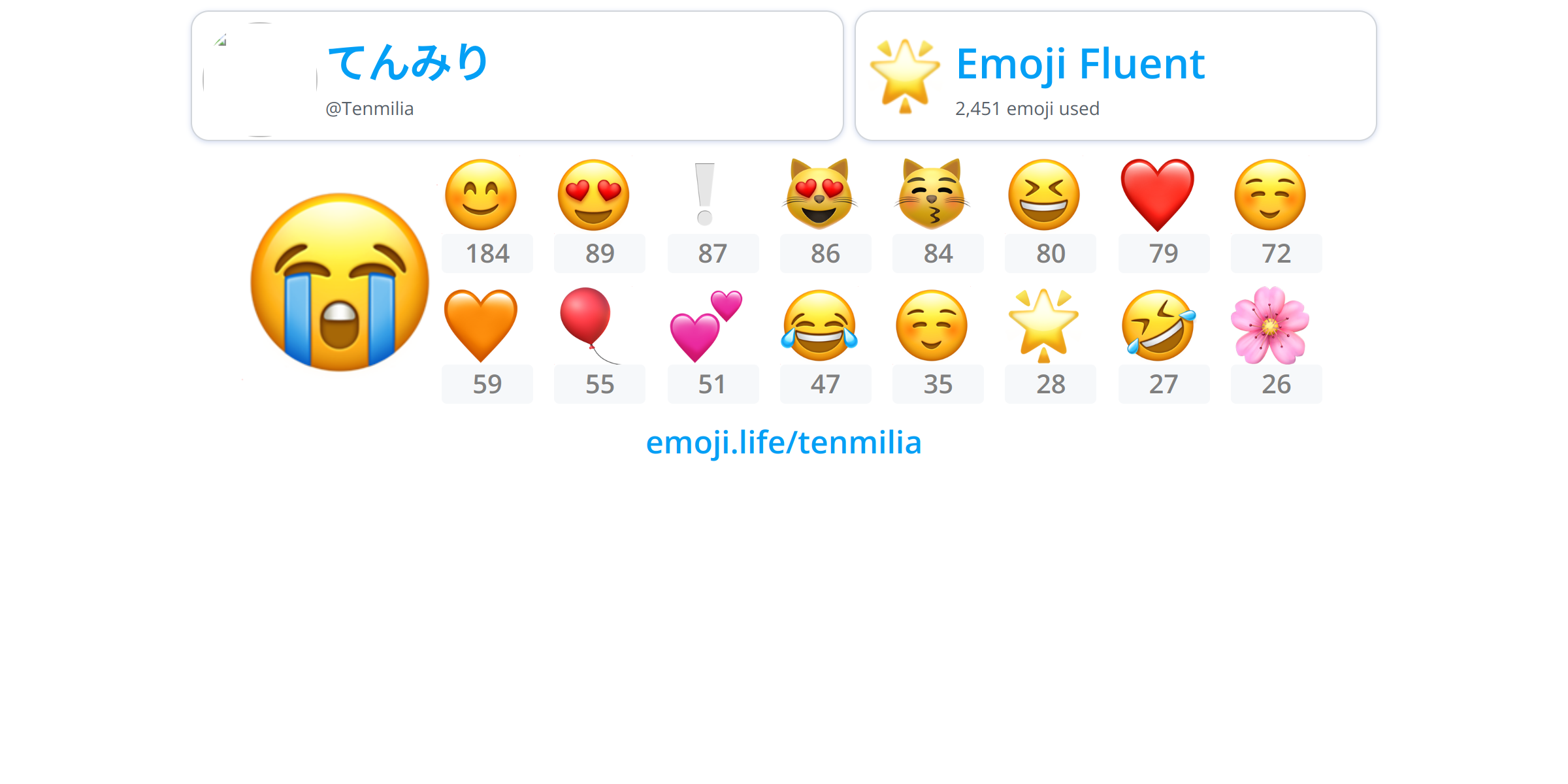 @Tenmilia - Emoji.Life