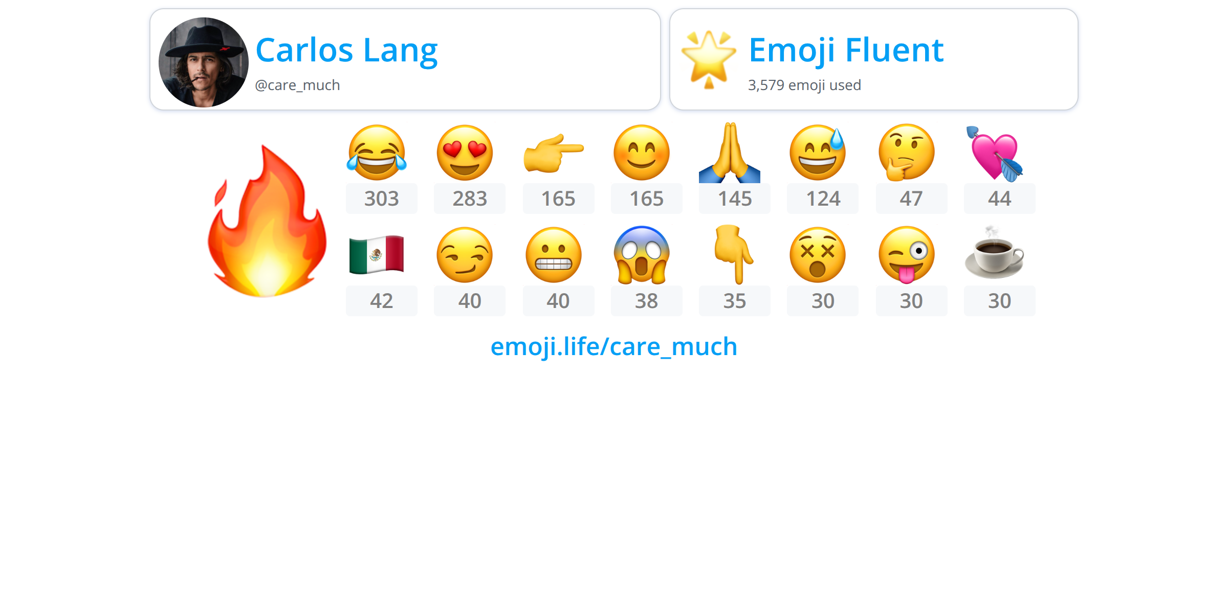 @care_much - Emoji.Life