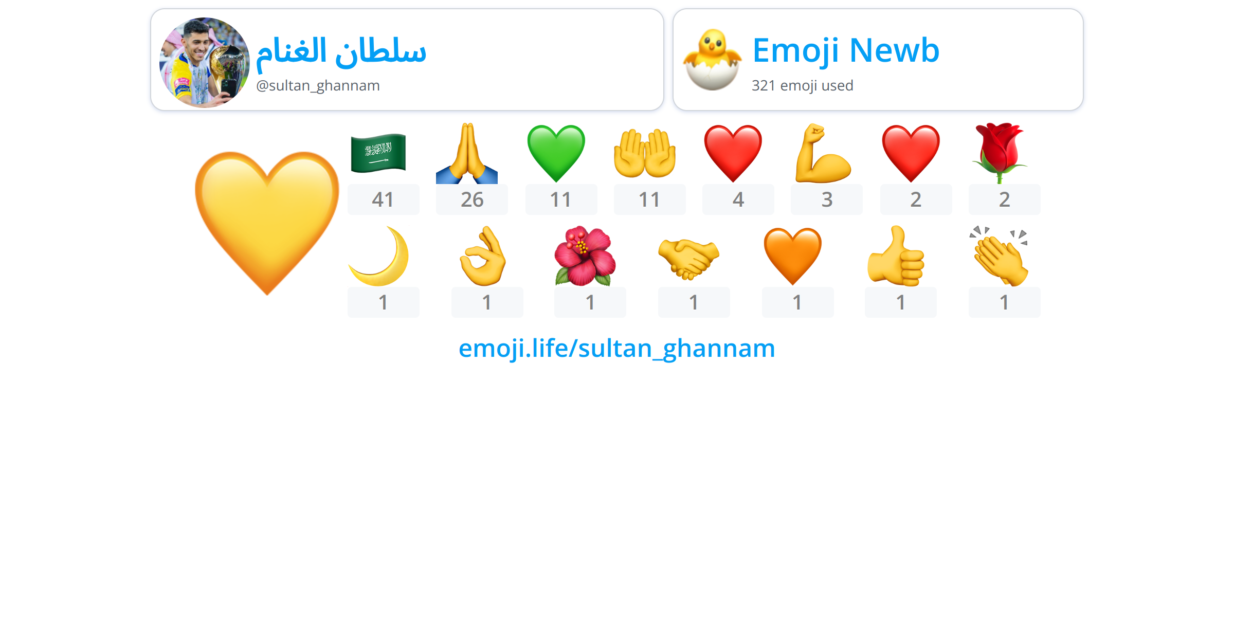 @sultan_ghannam - Emoji.Life