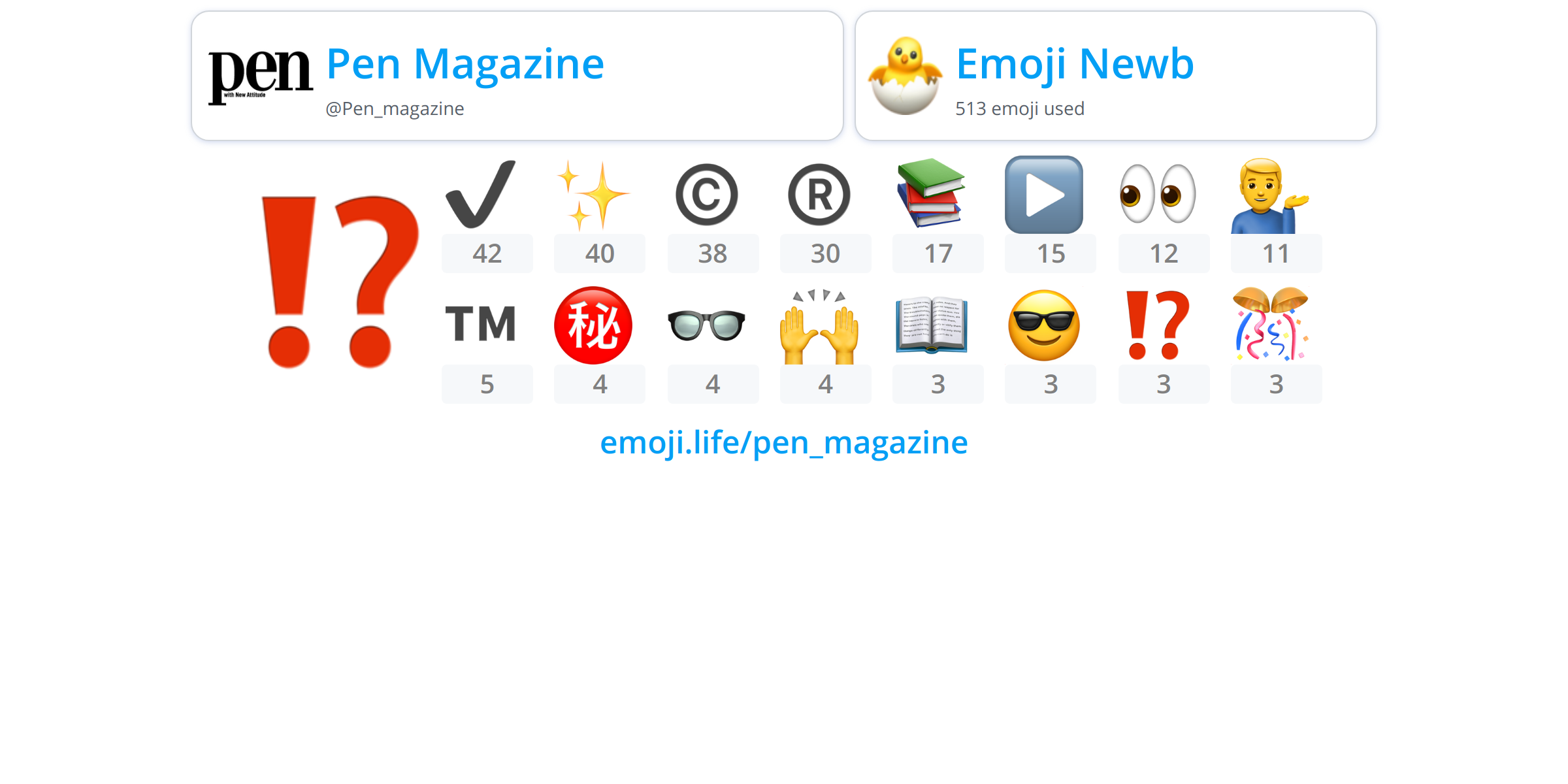 @Pen_magazine - Emoji.Life